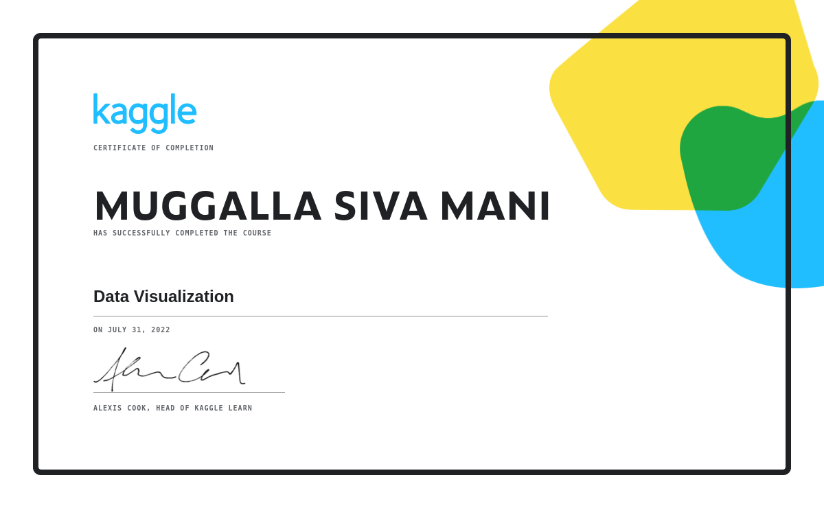 MUGGALLA SIVA MANI completed the Data Visualization course on Kaggle!