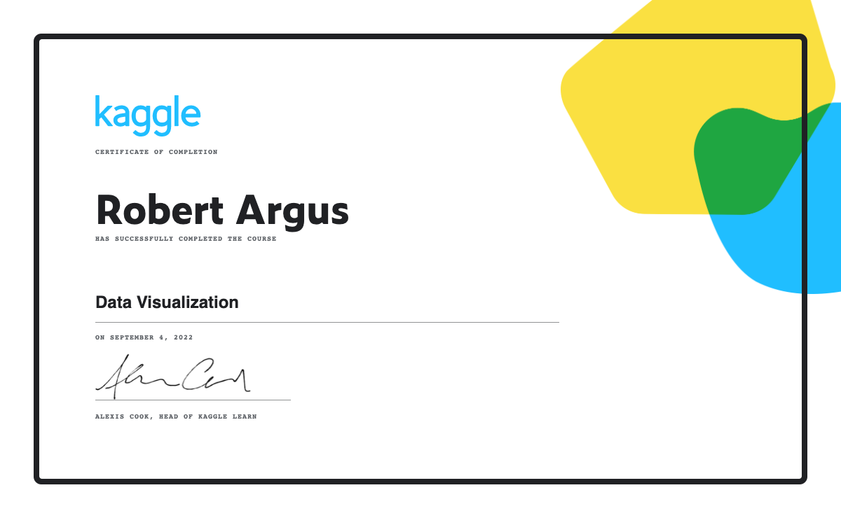 Robert Argus completed the Data Visualization course on Kaggle!