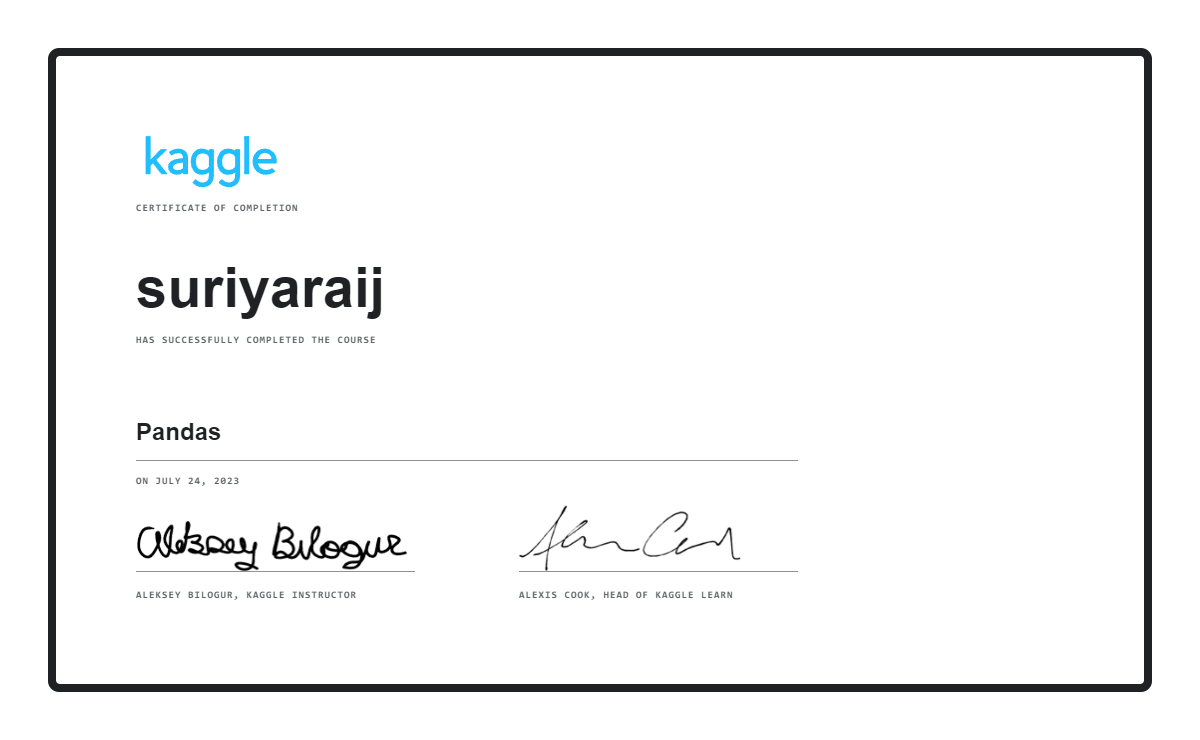 SURIYA RAI J completed the Pandas course on Kaggle!