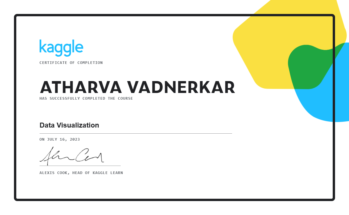 ATHARVA VADNERKAR completed the Data Visualization course on Kaggle!