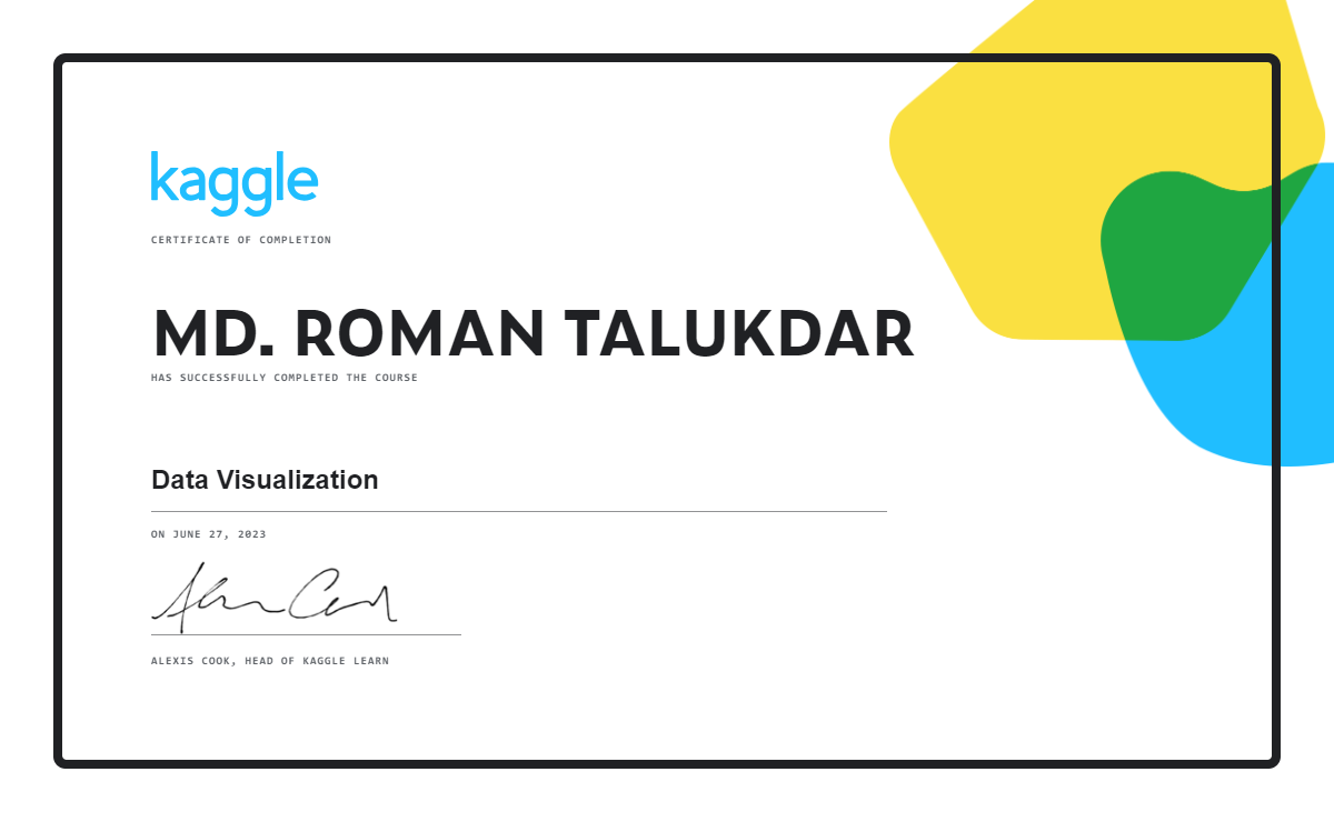 MD. ROMAN TALUKDAR completed the Data Visualization course on Kaggle!