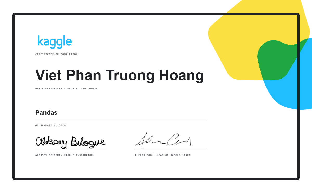 Viet Phan Truong Hoang completed the Pandas course on Kaggle!