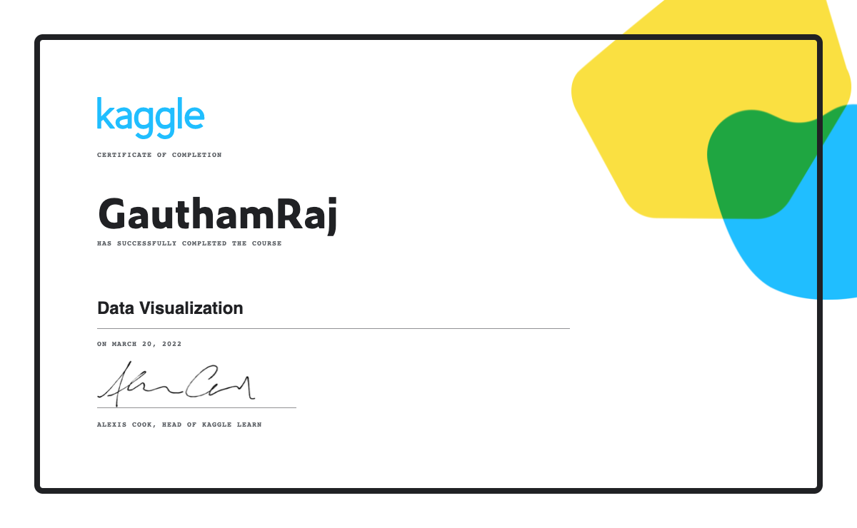 GauthamRaj completed the Data Visualization course on Kaggle!