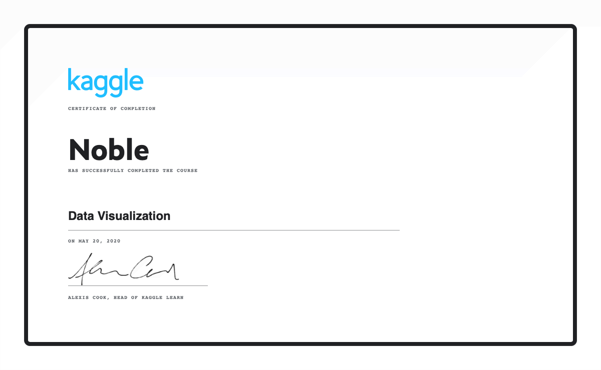 Noble completed the Data Visualization course on Kaggle!