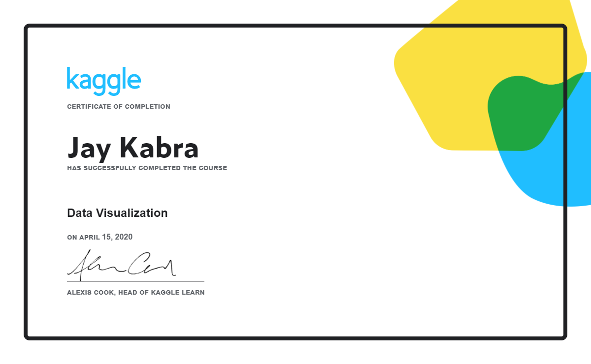 Jay Kabra completed the Data Visualization course on Kaggle!