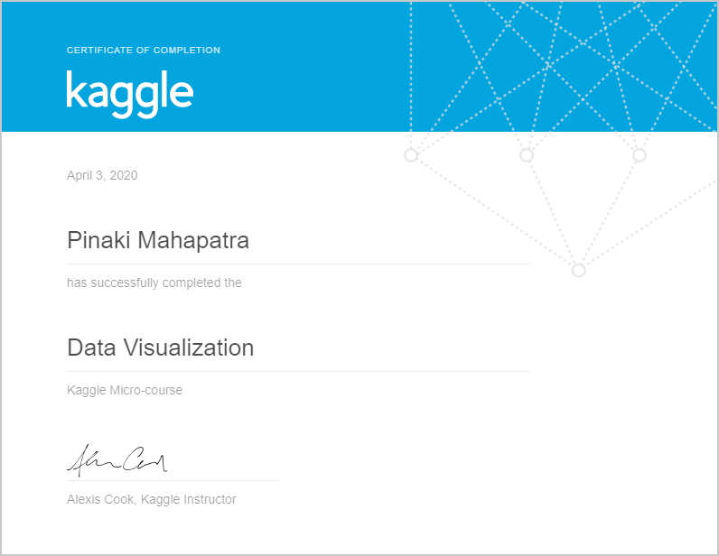 Pinaki Mahapatra completed the Data Visualization course on Kaggle!