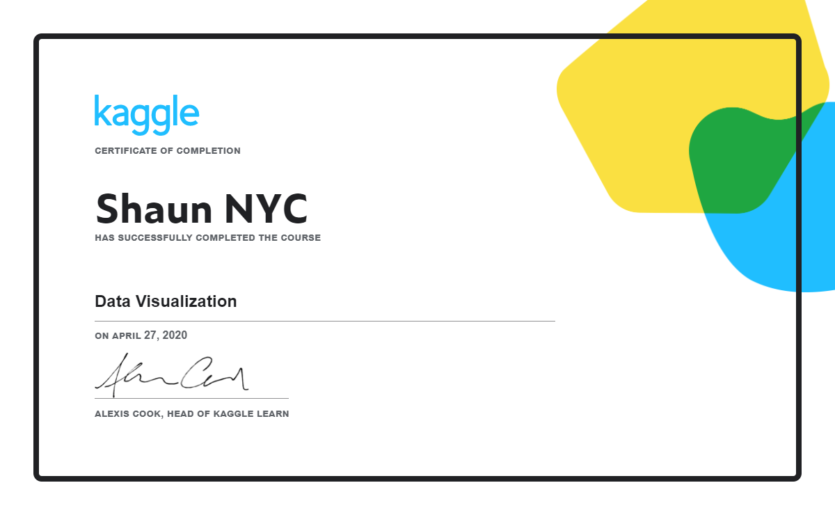 Shaun NYC completed the Data Visualization course on Kaggle!
