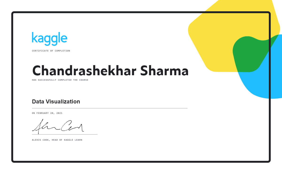 Chandrashekhar Sharma completed the Data Visualization course on Kaggle!