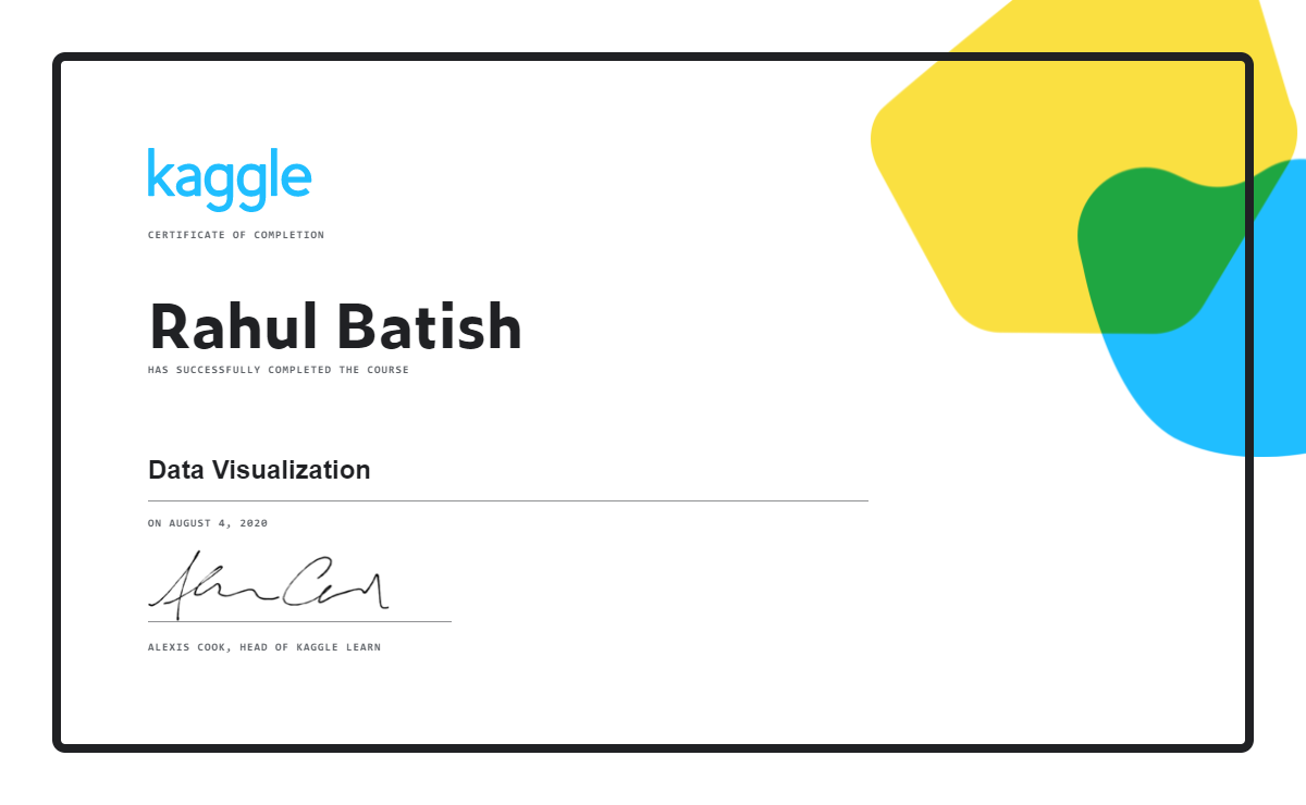 Rahul Batish completed the Data Visualization course on Kaggle!