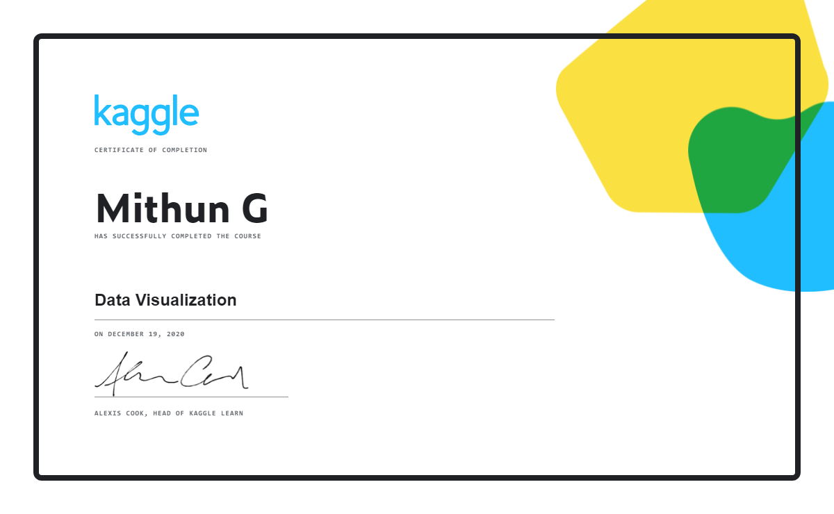 Mithun G completed the Data Visualization course on Kaggle!