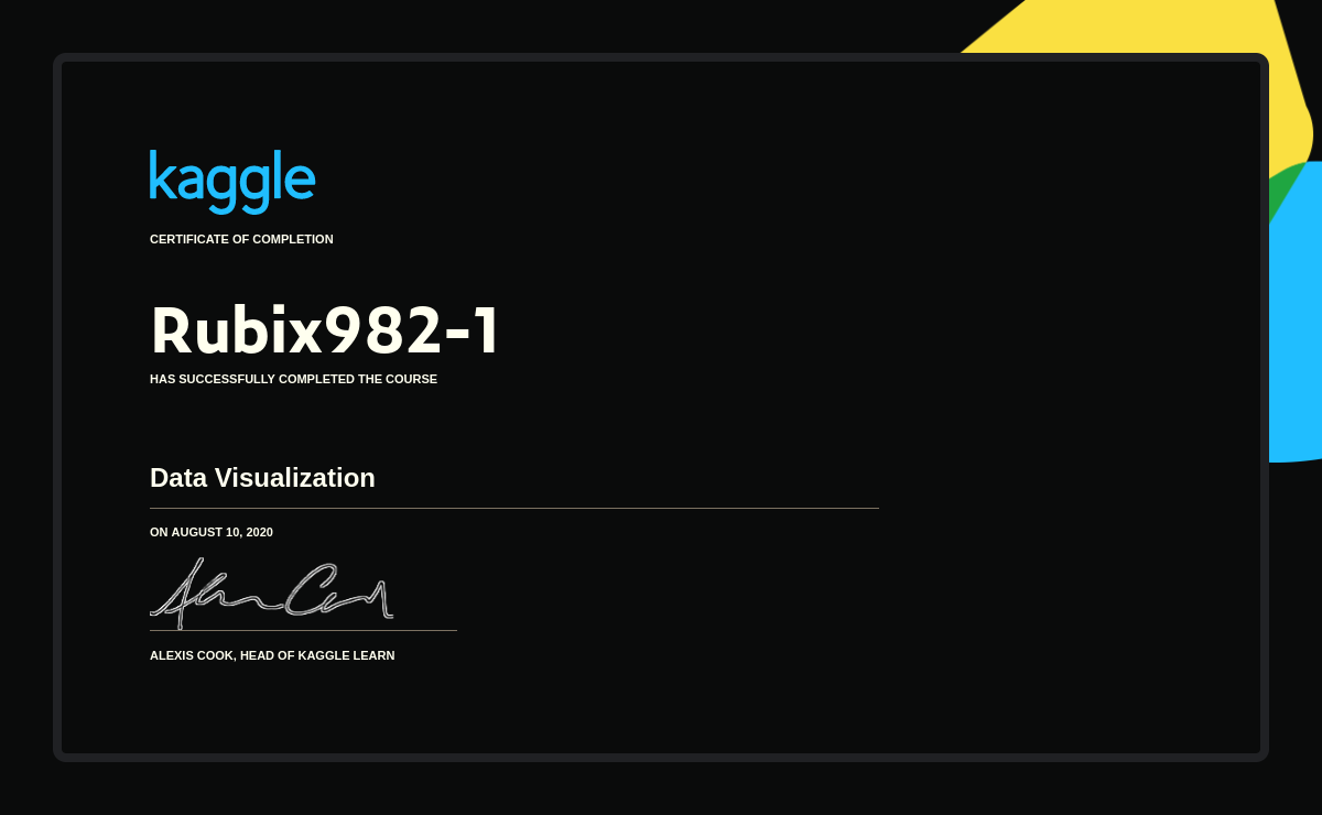 Rubix982-1 completed the Data Visualization course on Kaggle!