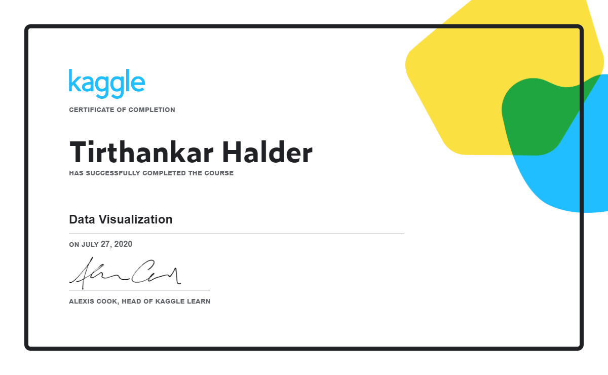 Tirthankar Halder completed the Data Visualization course on Kaggle!