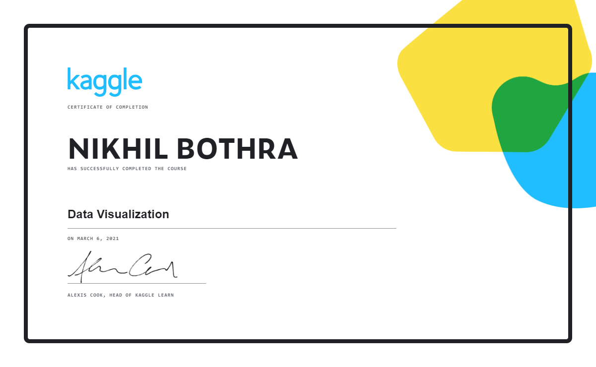 NIKHIL BOTHRA completed the Data Visualization course on Kaggle!