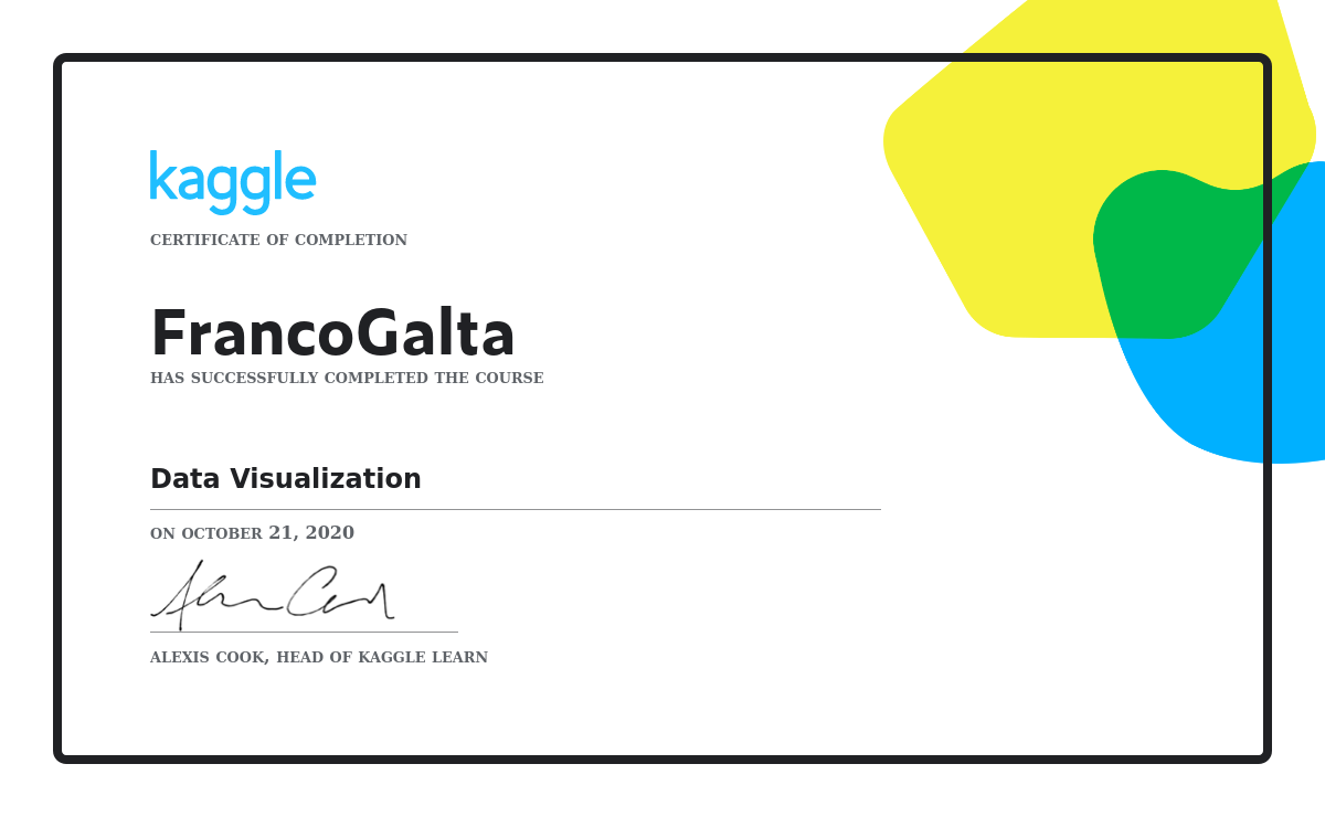FrancoGalta completed the Data Visualization course on Kaggle!