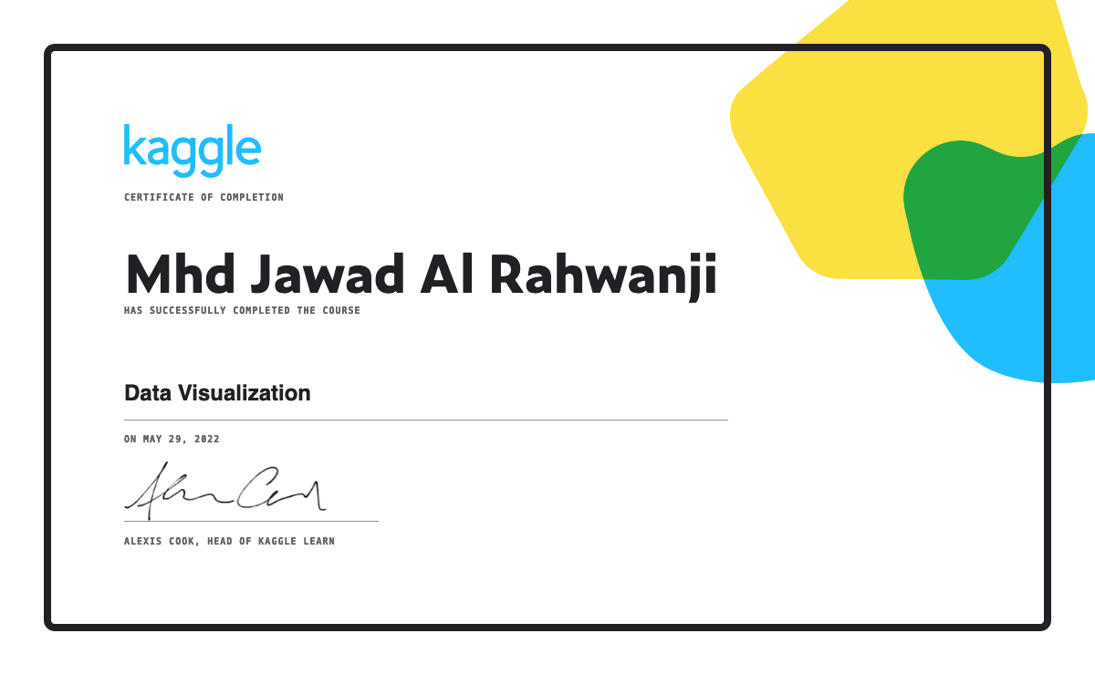 Mhd Jawad Al Rahwanji completed the Data Visualization course on Kaggle!