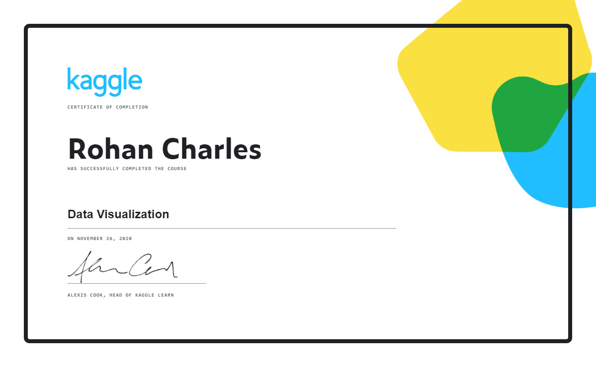 Rohan Charles completed the Data Visualization course on Kaggle!