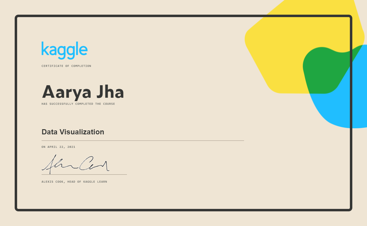 Aarya Jha completed the Data Visualization course on Kaggle!