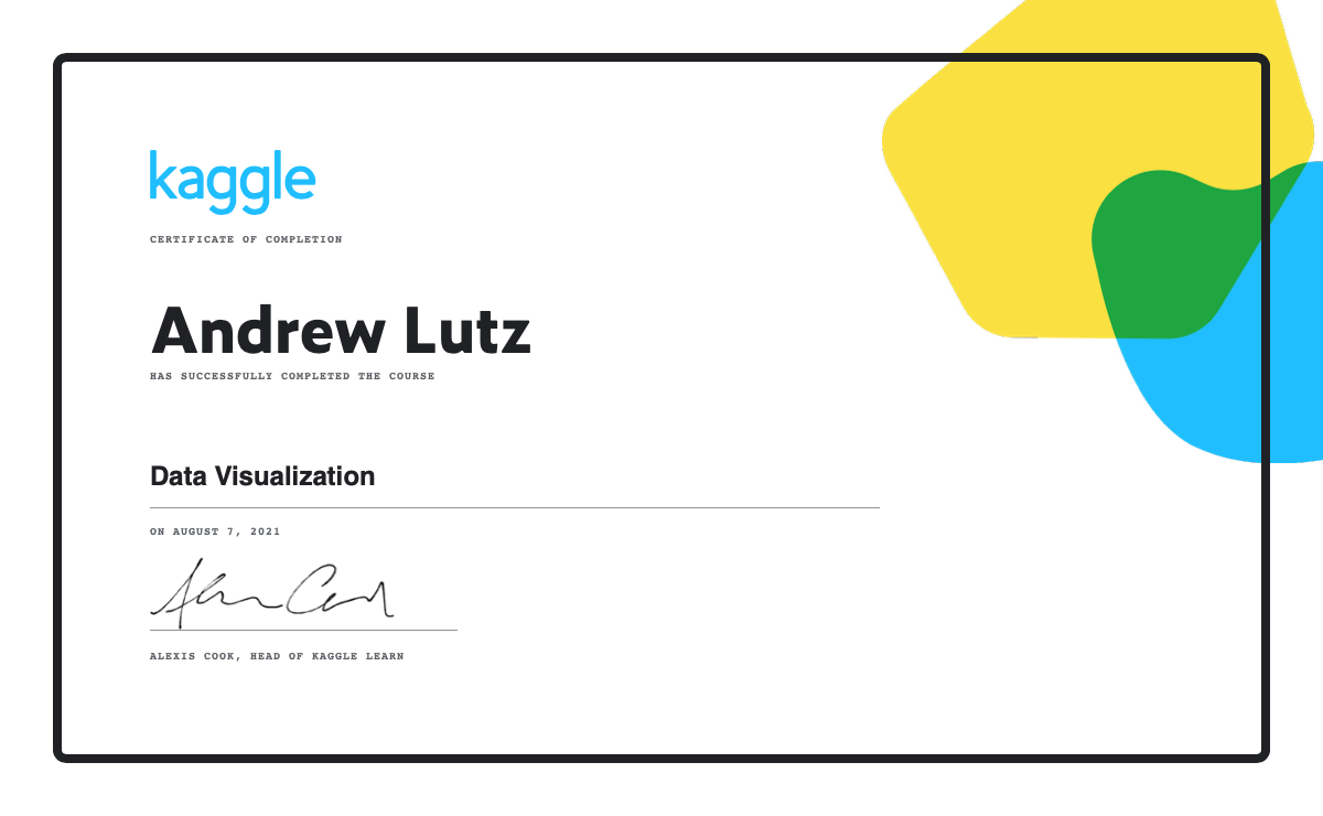Andrew Lutz completed the Data Visualization course on Kaggle!
