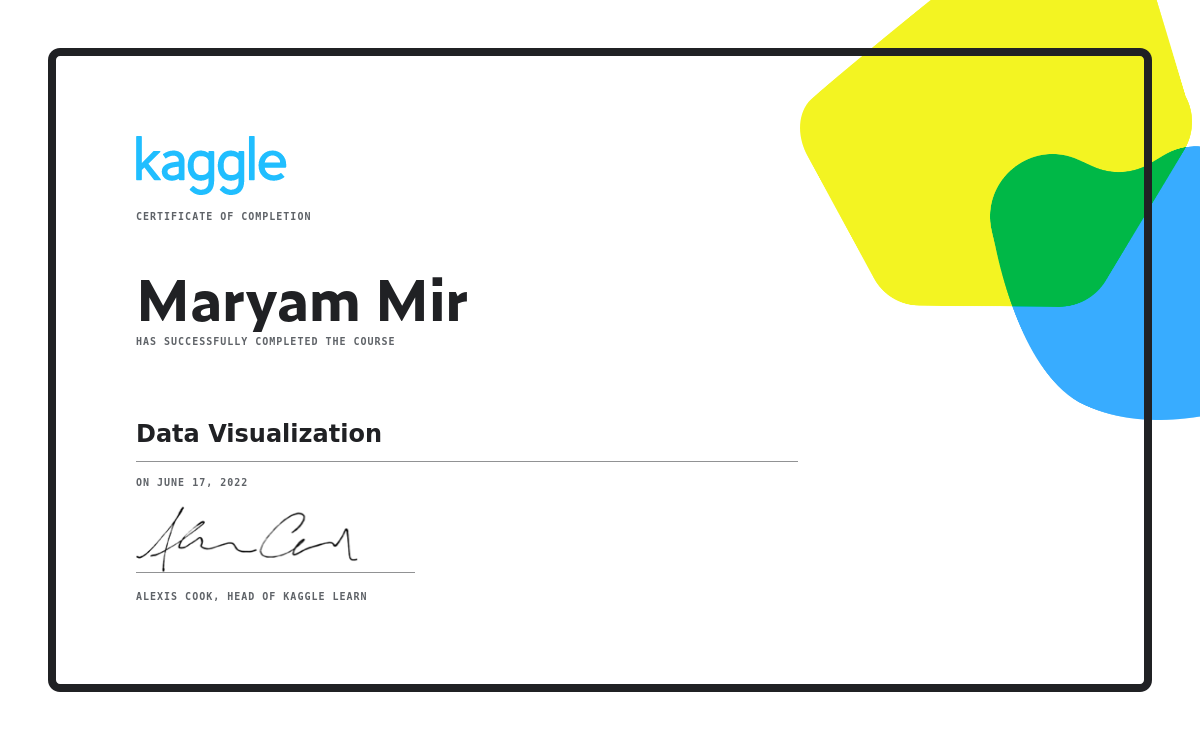 Maryam Mir completed the Data Visualization course on Kaggle!