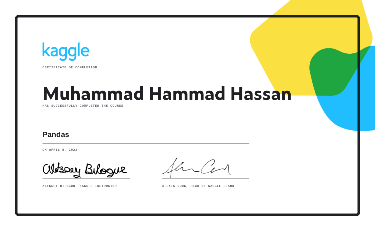Muhammad Hammad Hassan Completed The Pandas Course On Kaggle 9585