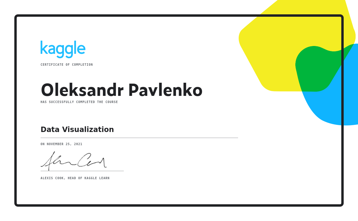 Oleksandr Pavlenko completed the Data Visualization course on Kaggle!