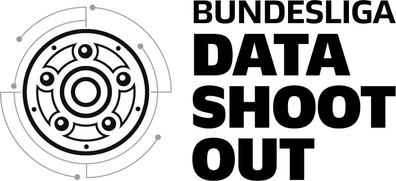 DFL - Bundesliga Data Shootout | Kaggle