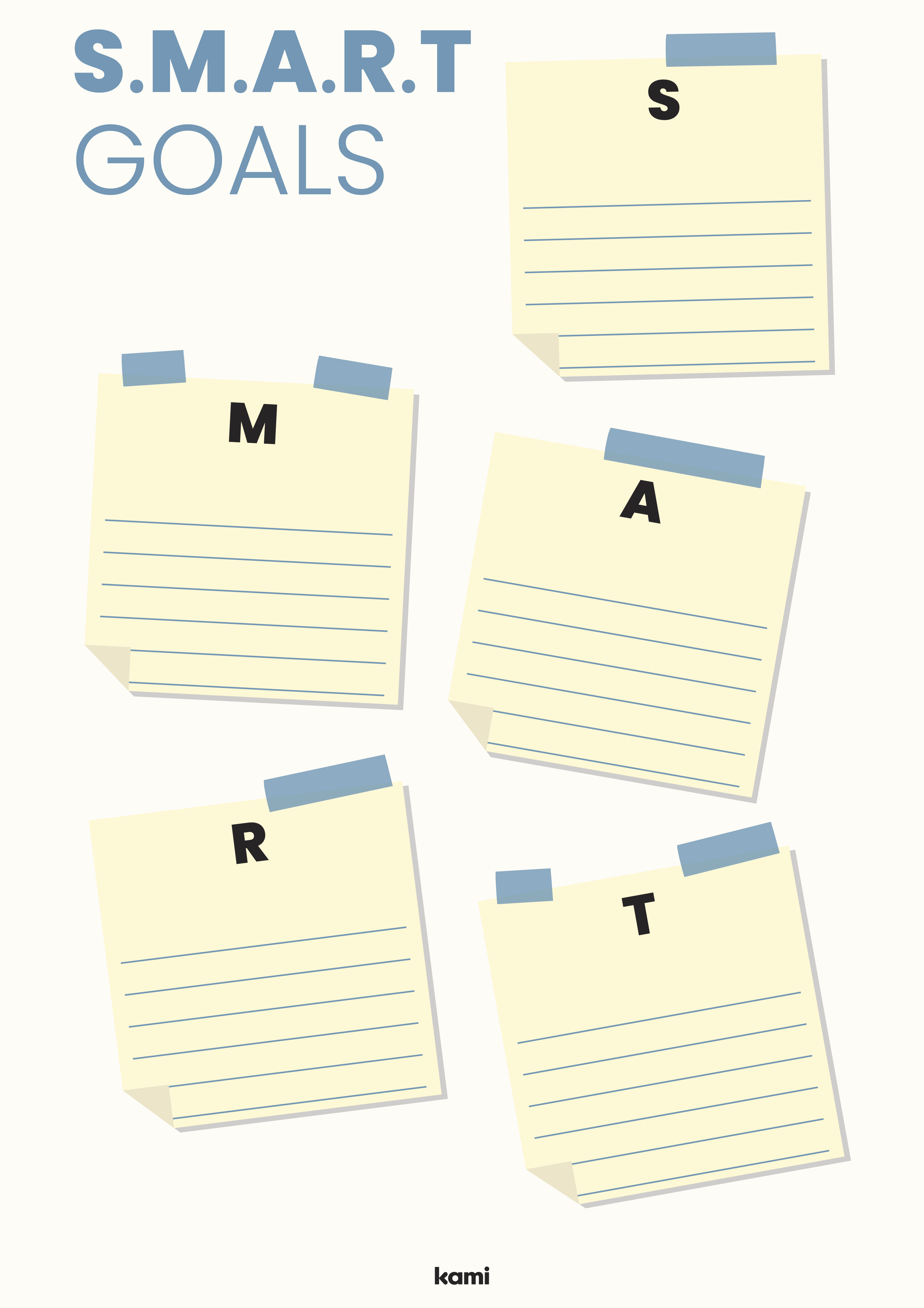 S.M.A.R.T Goals | Notes Blank for Teachers | Perfect for grades 10th ...