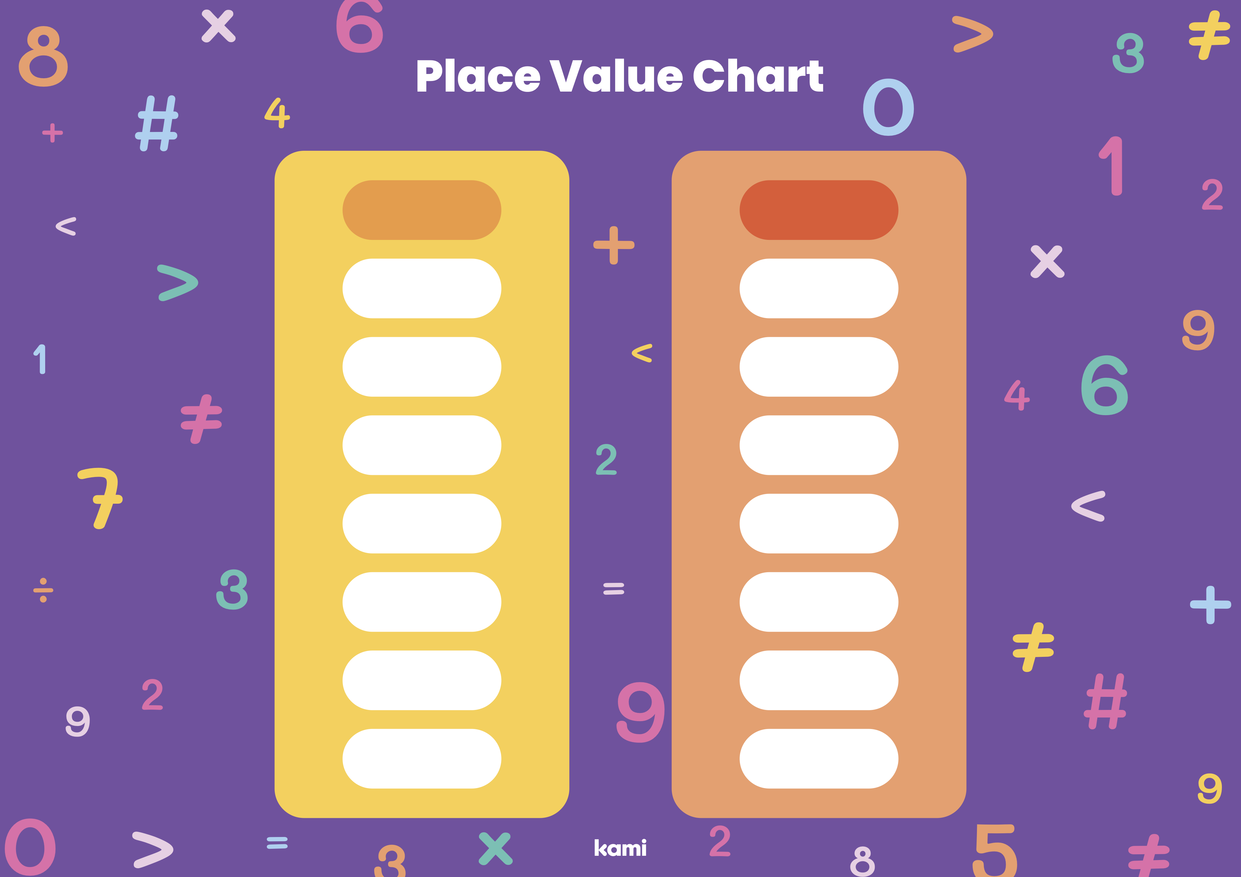 Place Value Chart | Two Columns Blank for Teachers | Perfect for grades ...