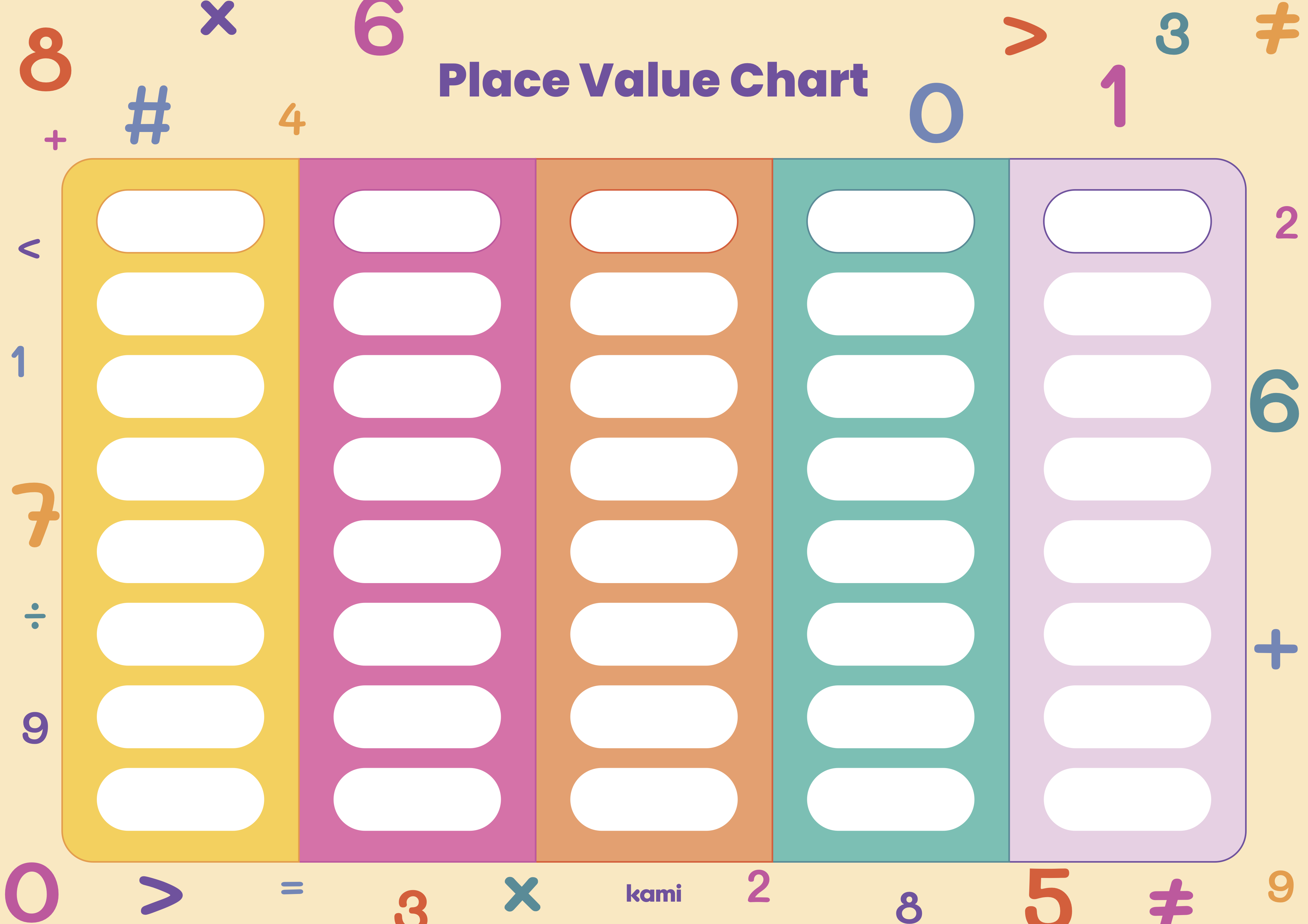 Place Value Chart | Five Columns Blank for Teachers | Perfect for ...