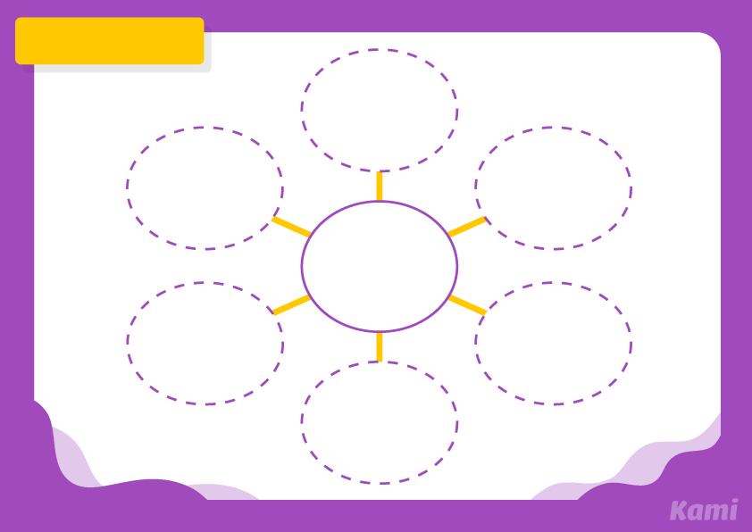 Bubble Map Small For Teachers Perfect For Grades 10th 11th 12th 