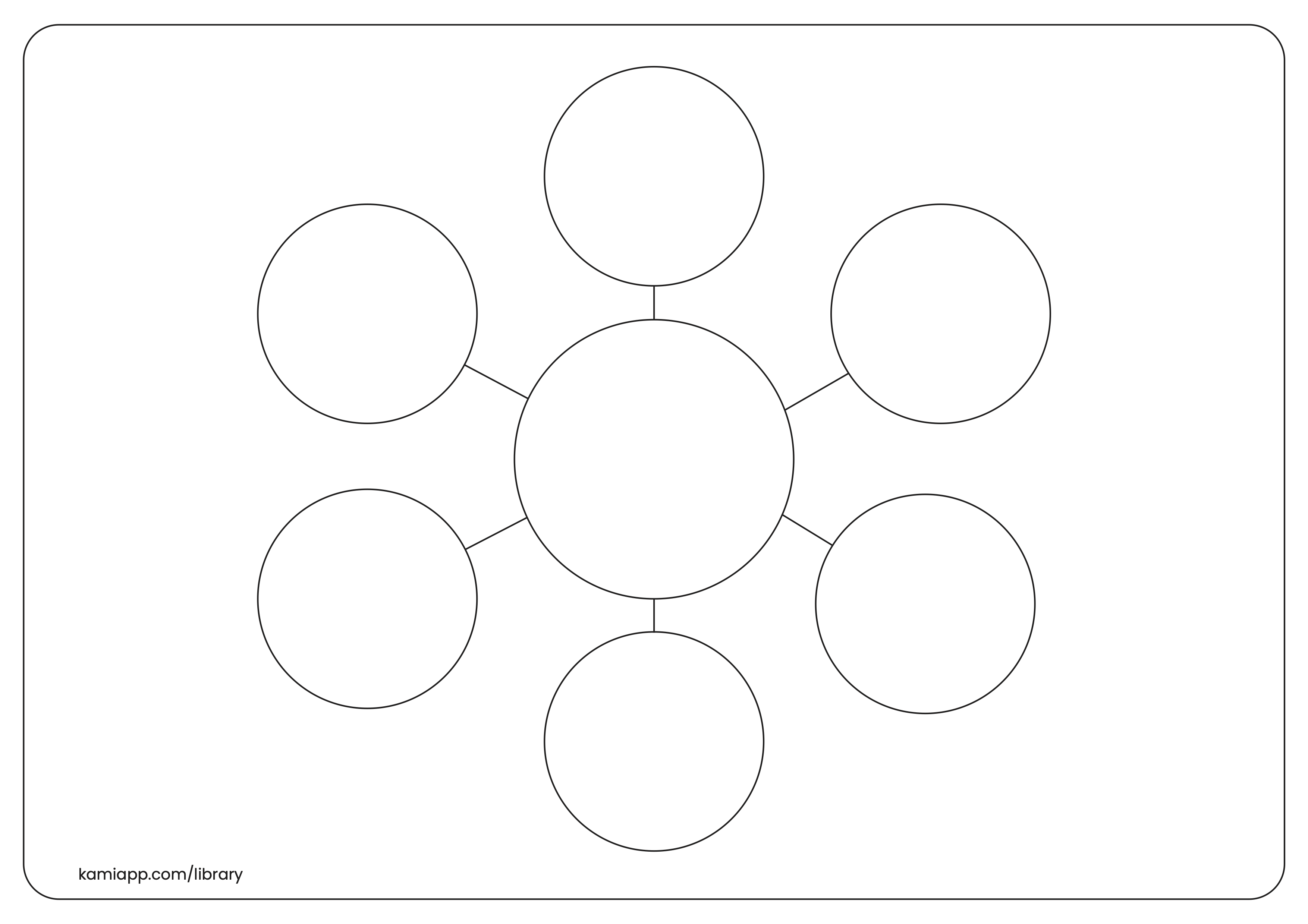 Mapa Mental for Teachers | Perfect for grades 2nd, 3rd, 4th | Other ...