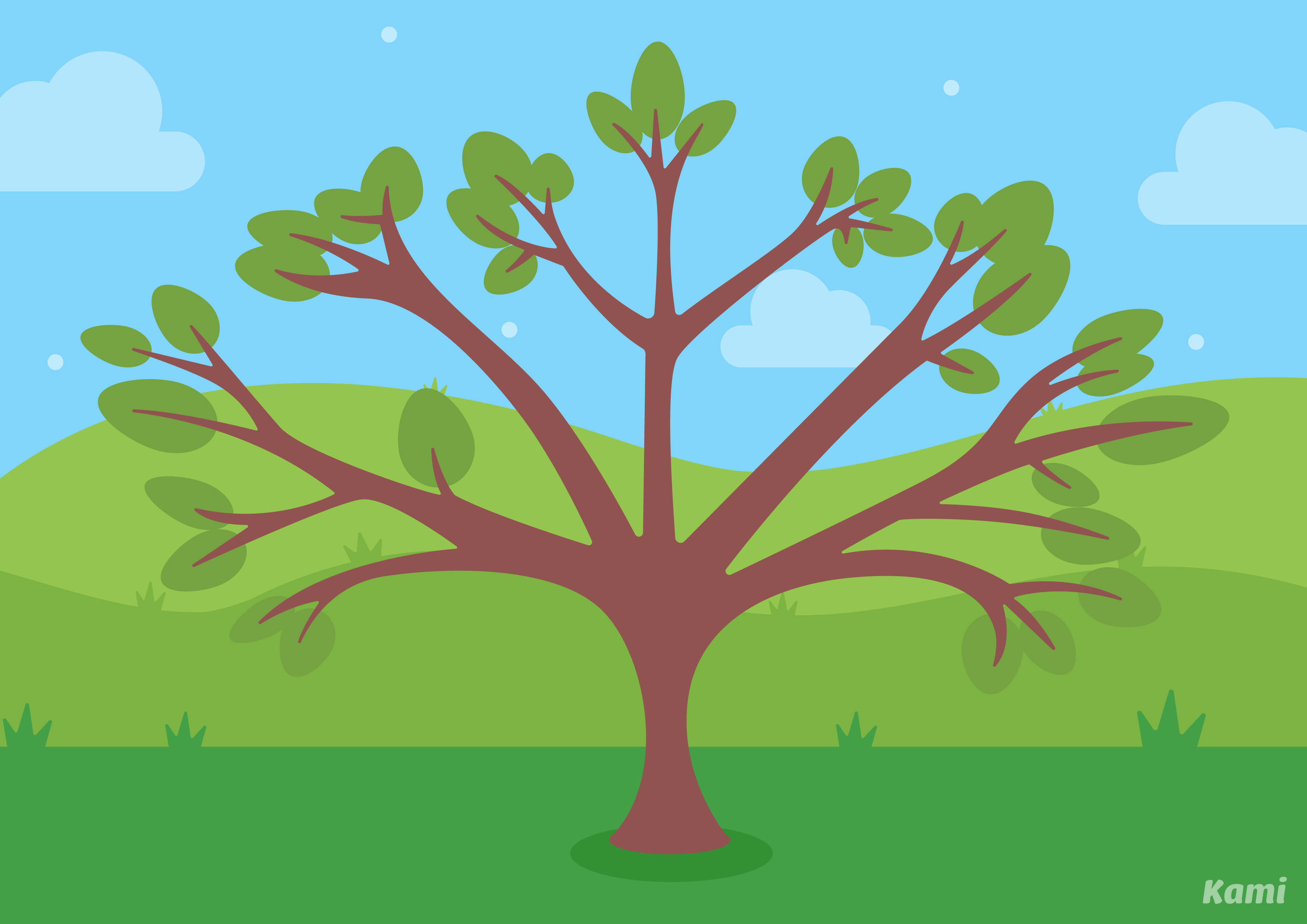 Gratitude Tree for Teachers | Perfect for grades 1st, 2nd, 3rd, 4th ...