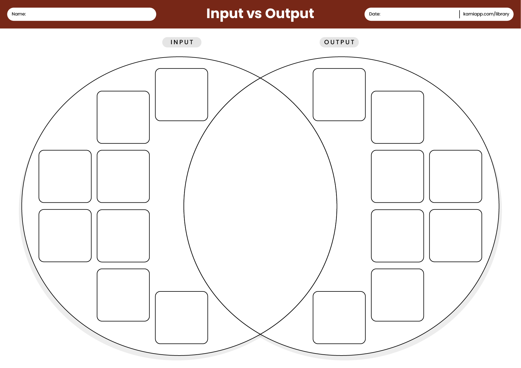 Input vs Output Venn Diagram for Teachers | Perfect for grades 3rd, 4th ... Input vs Output Venn Diagram for Teachers | Perfect for grades 3rd, 4th ...