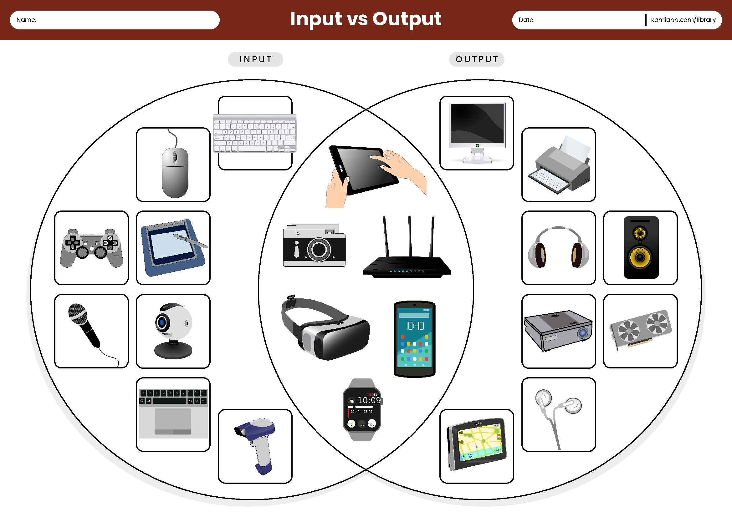 Input vs Output Venn Diagram for Teachers | Perfect for grades 3rd, 4th ... Input vs Output Venn Diagram for Teachers | Perfect for grades 3rd, 4th ...