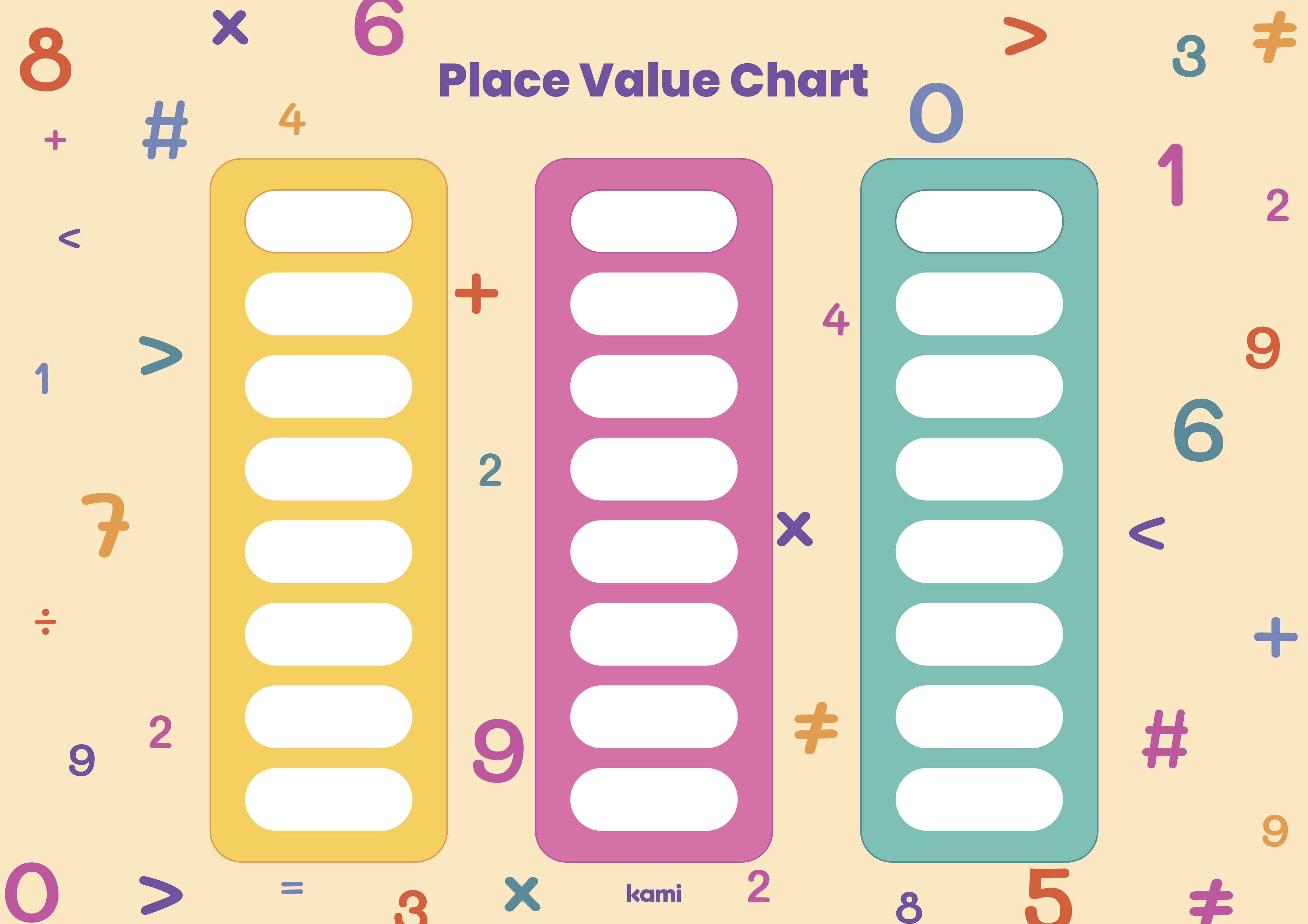Place Value Chart | Three Columns Blank for Teachers | Perfect for ...
