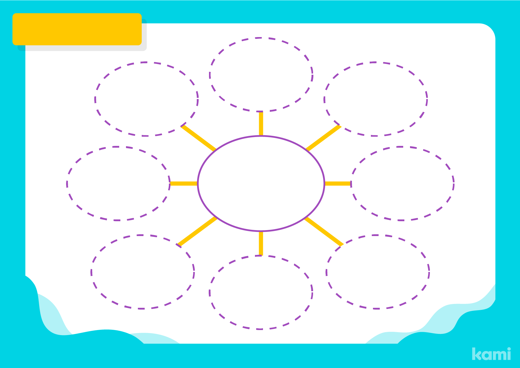 Bubble Map | Groot for Teachers | Perfect for grades 10th, 11th, 12th ...