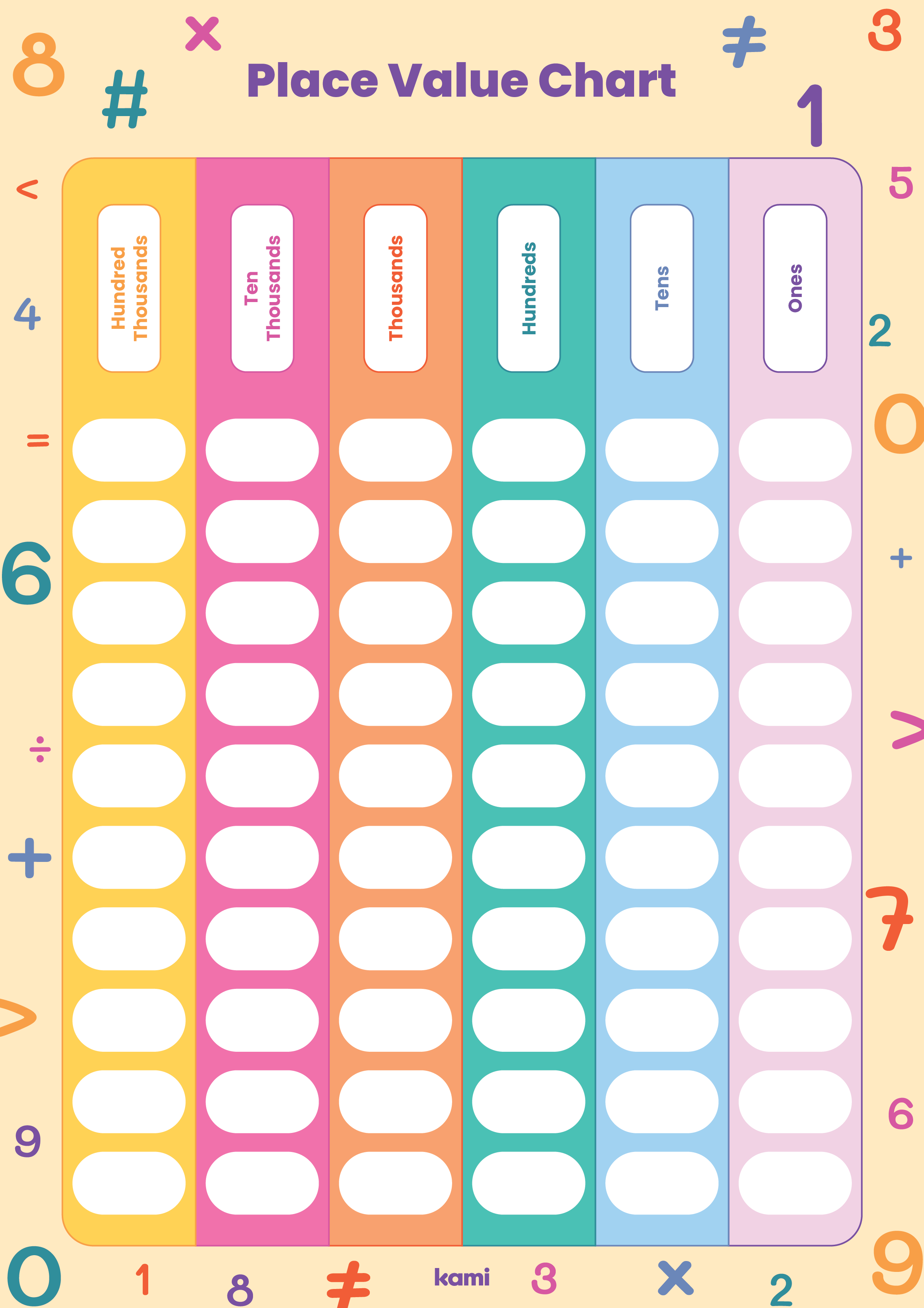 Place Value Chart | Six Columns Portrait for Teachers | Perfect for ...