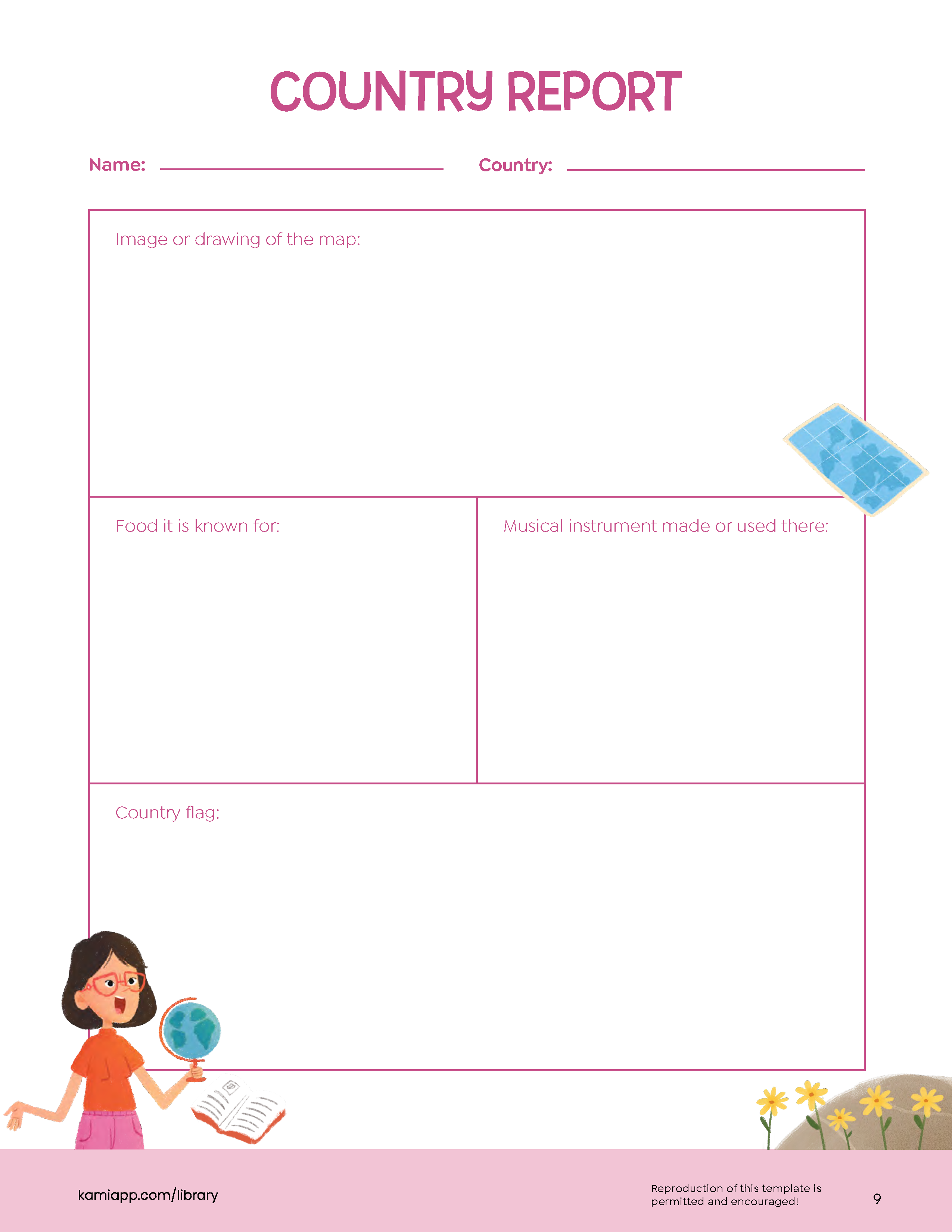 Country Report for Teachers | Perfect for grades 1st, 2nd, 3rd | Other ...