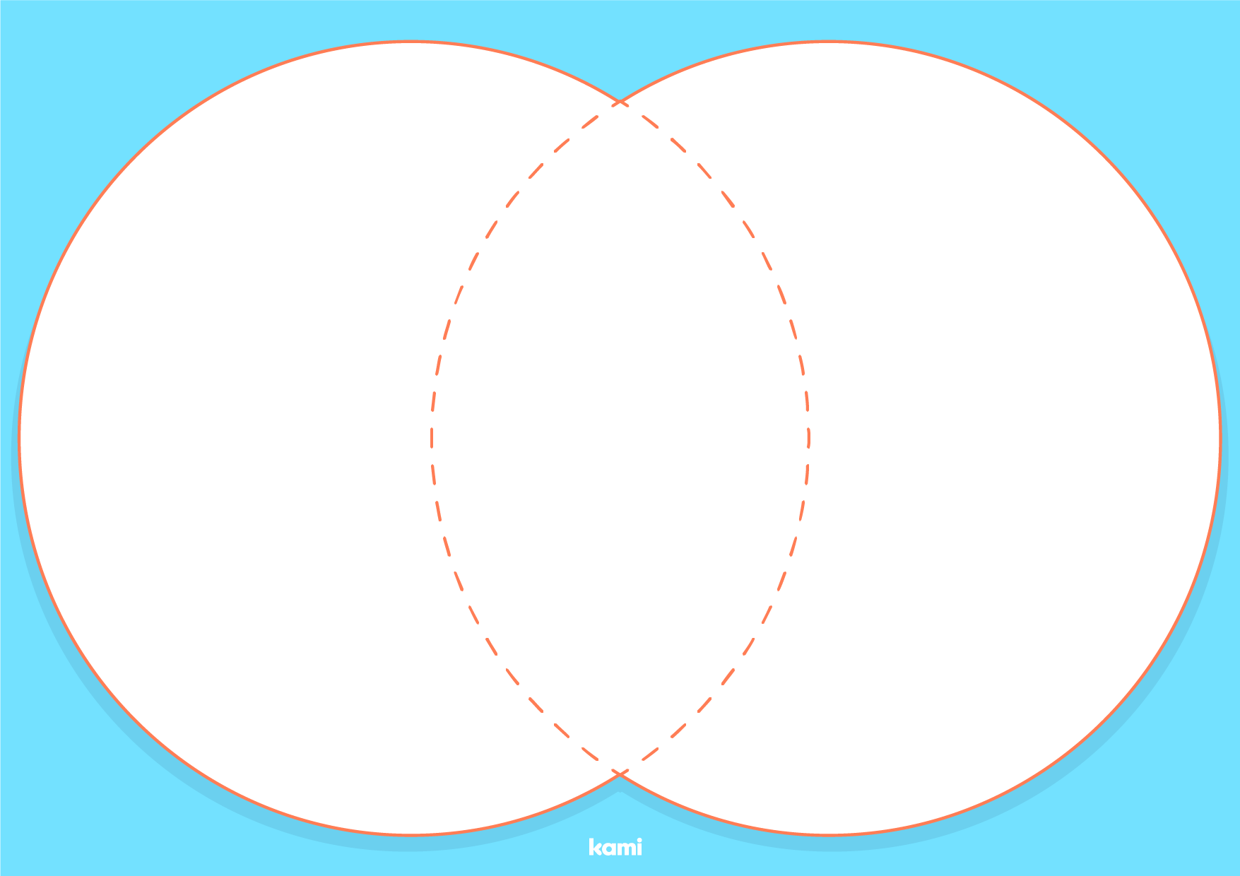 Venn Diagram | Two Circles Light Blue for Teachers | Perfect for grades ...