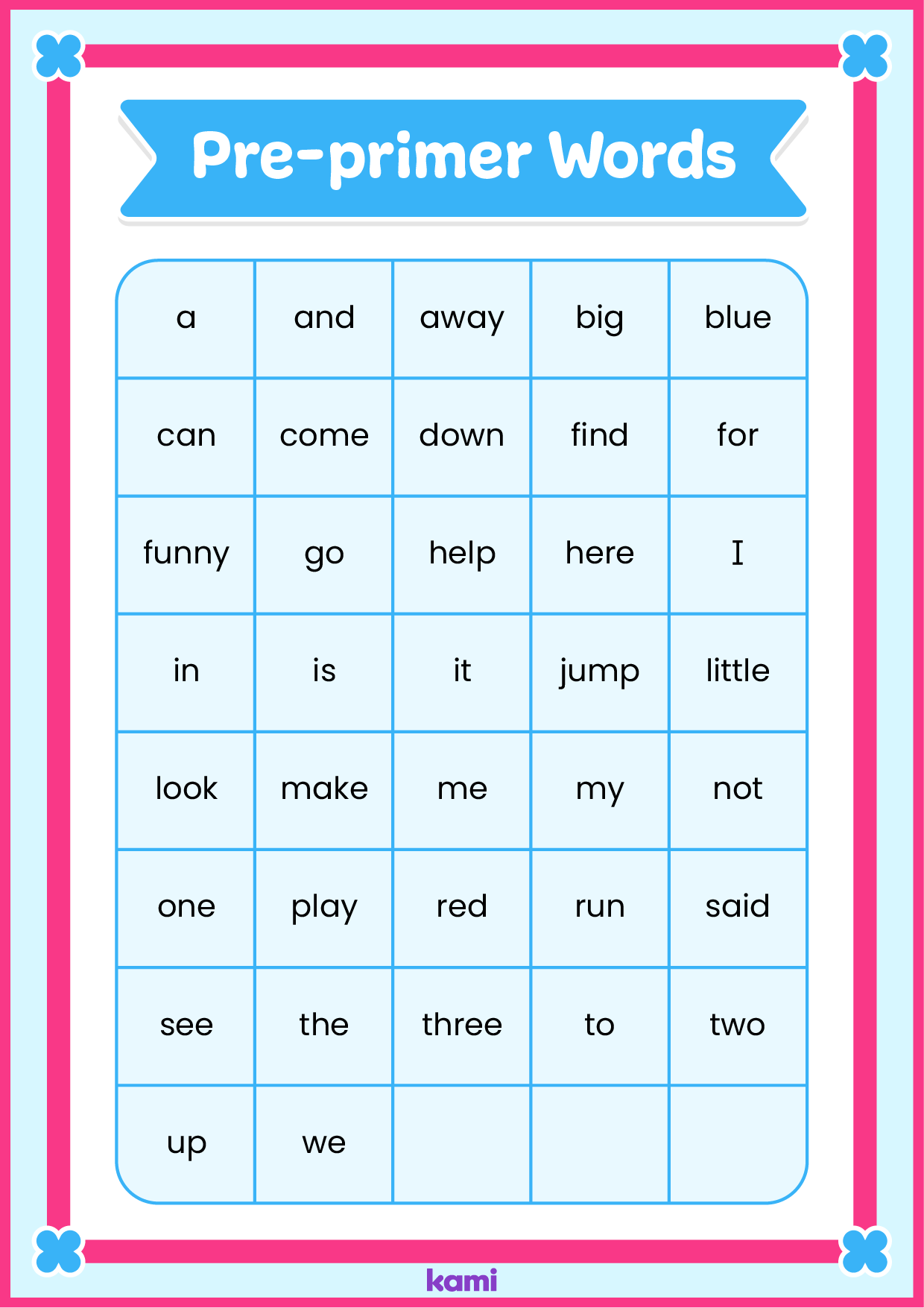 Pre-primer Words Chart for Teachers | Perfect for grades 1st, 2nd, 3rd ...