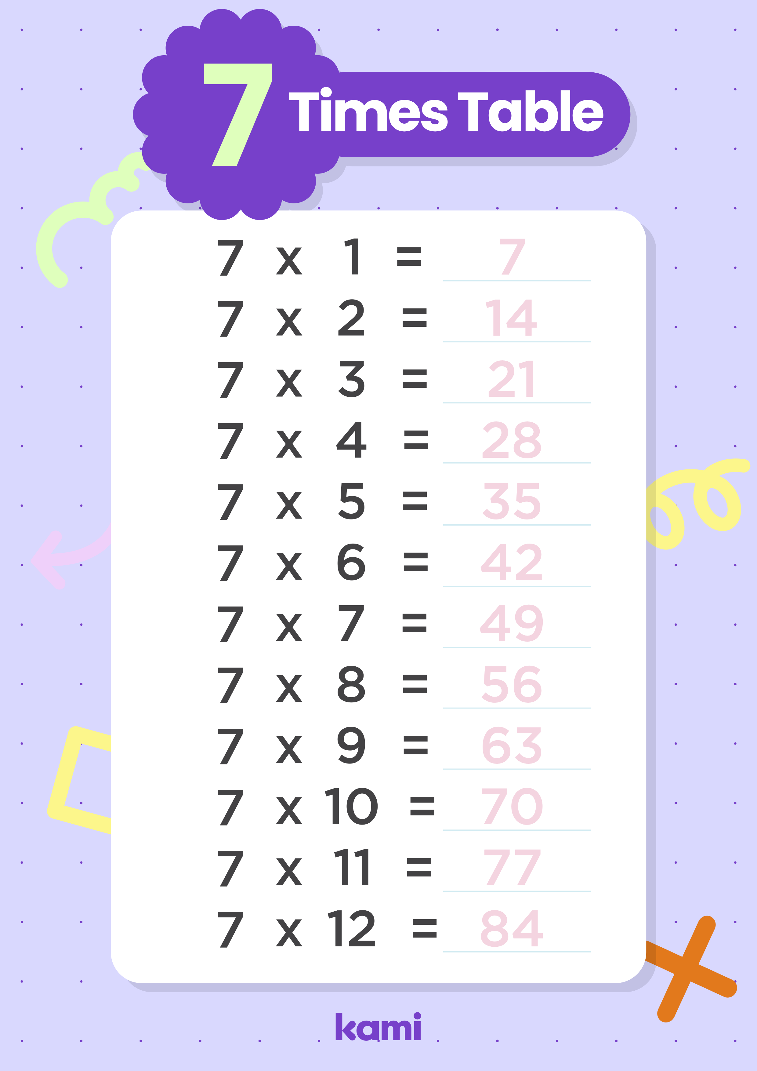 Multiplication Worksheet | 7x Answer Key for Teachers | Perfect for ...