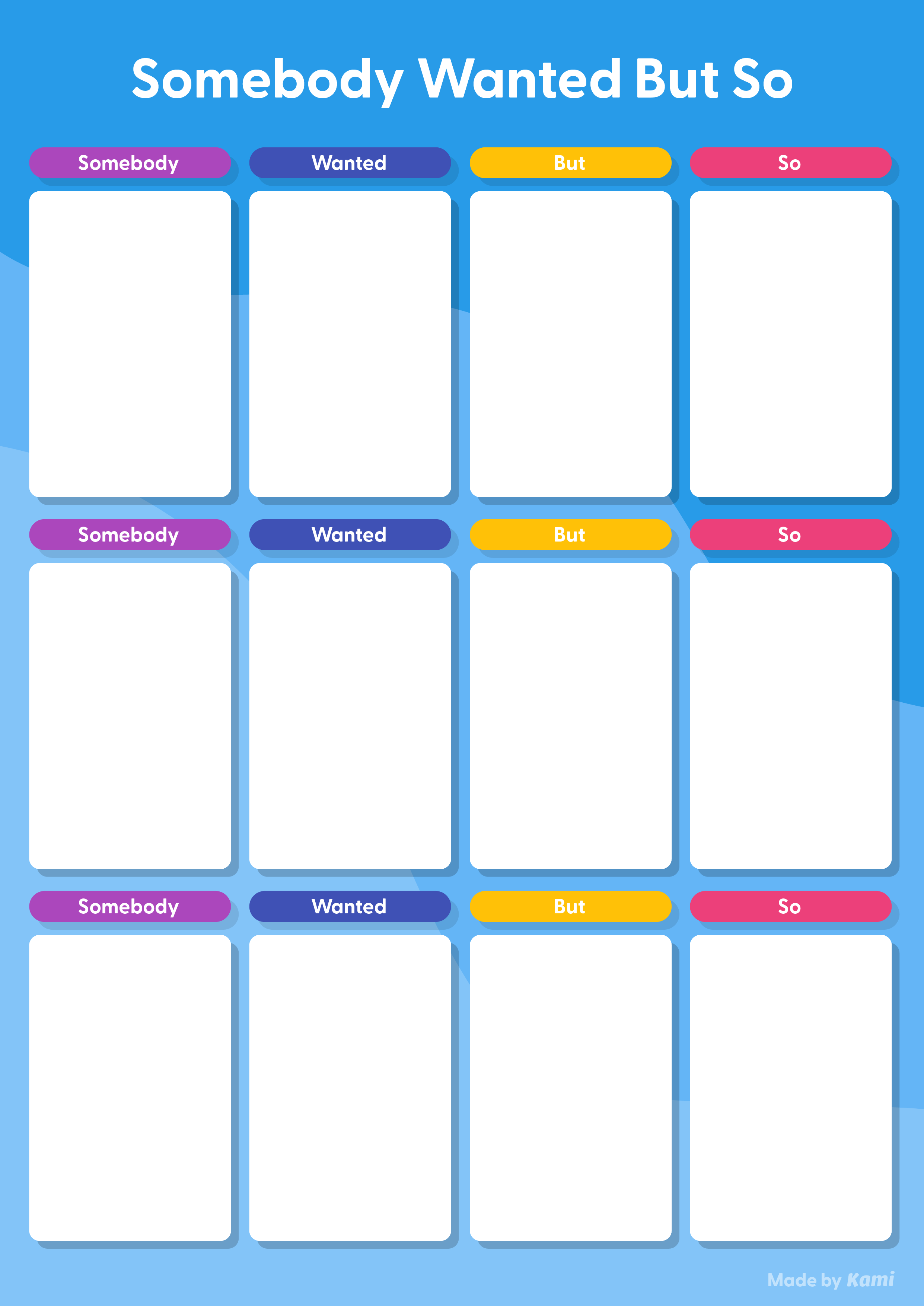 Somebody Wanted But So | Blank for Teachers | Perfect for grades 10th ...