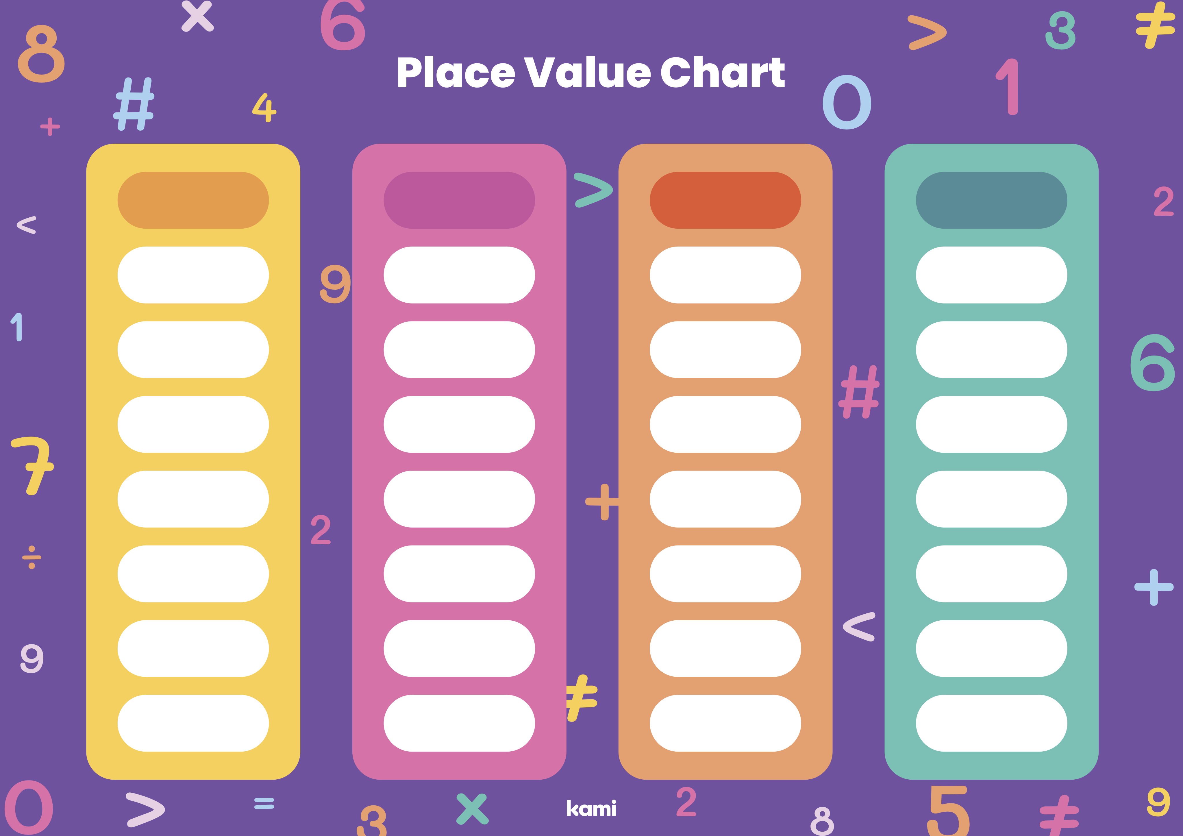 Blank Place Value Chart 