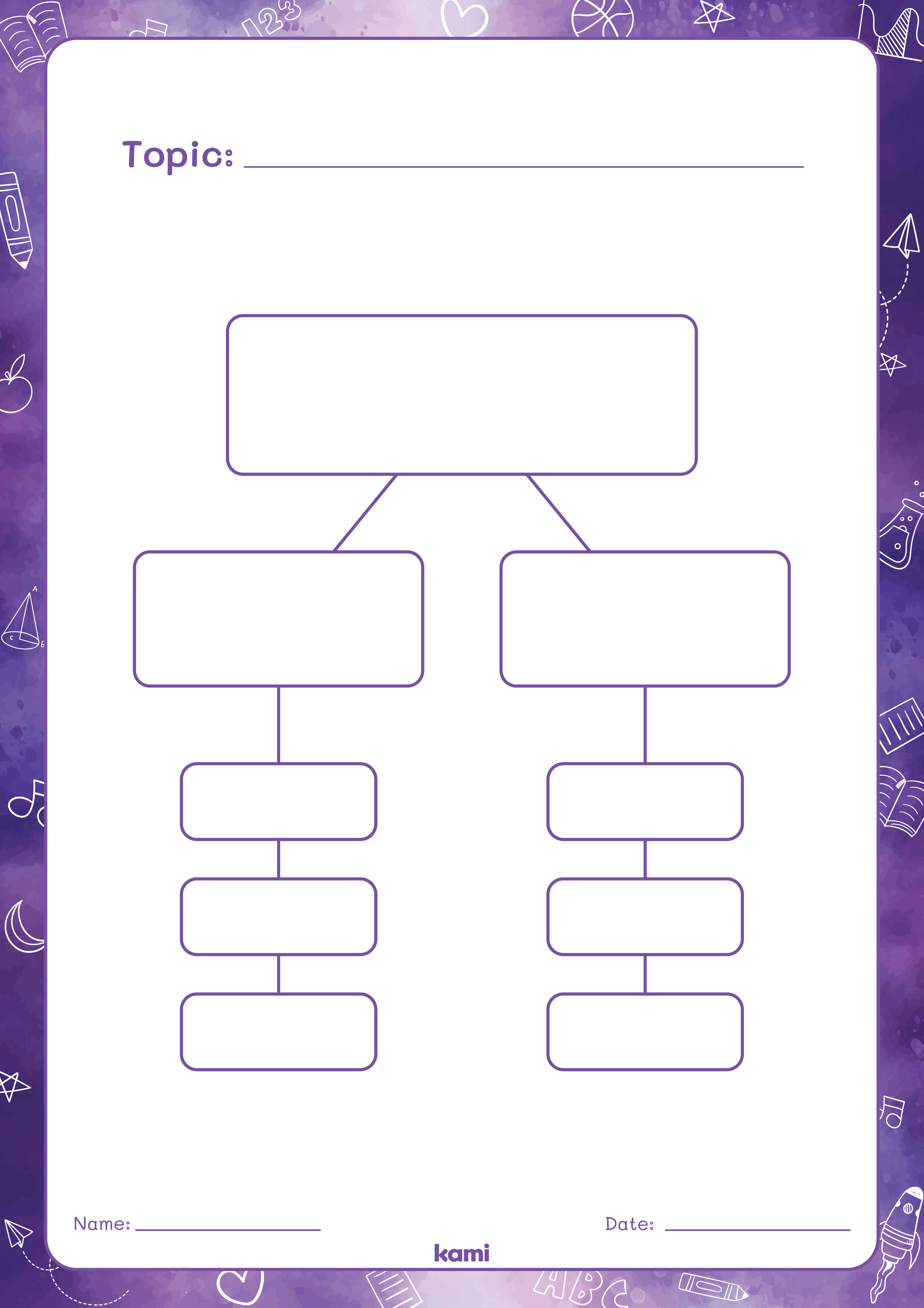 Tree Map | 9 Boxes for Teachers | Perfect for grades 10th, 11th, 12th ...