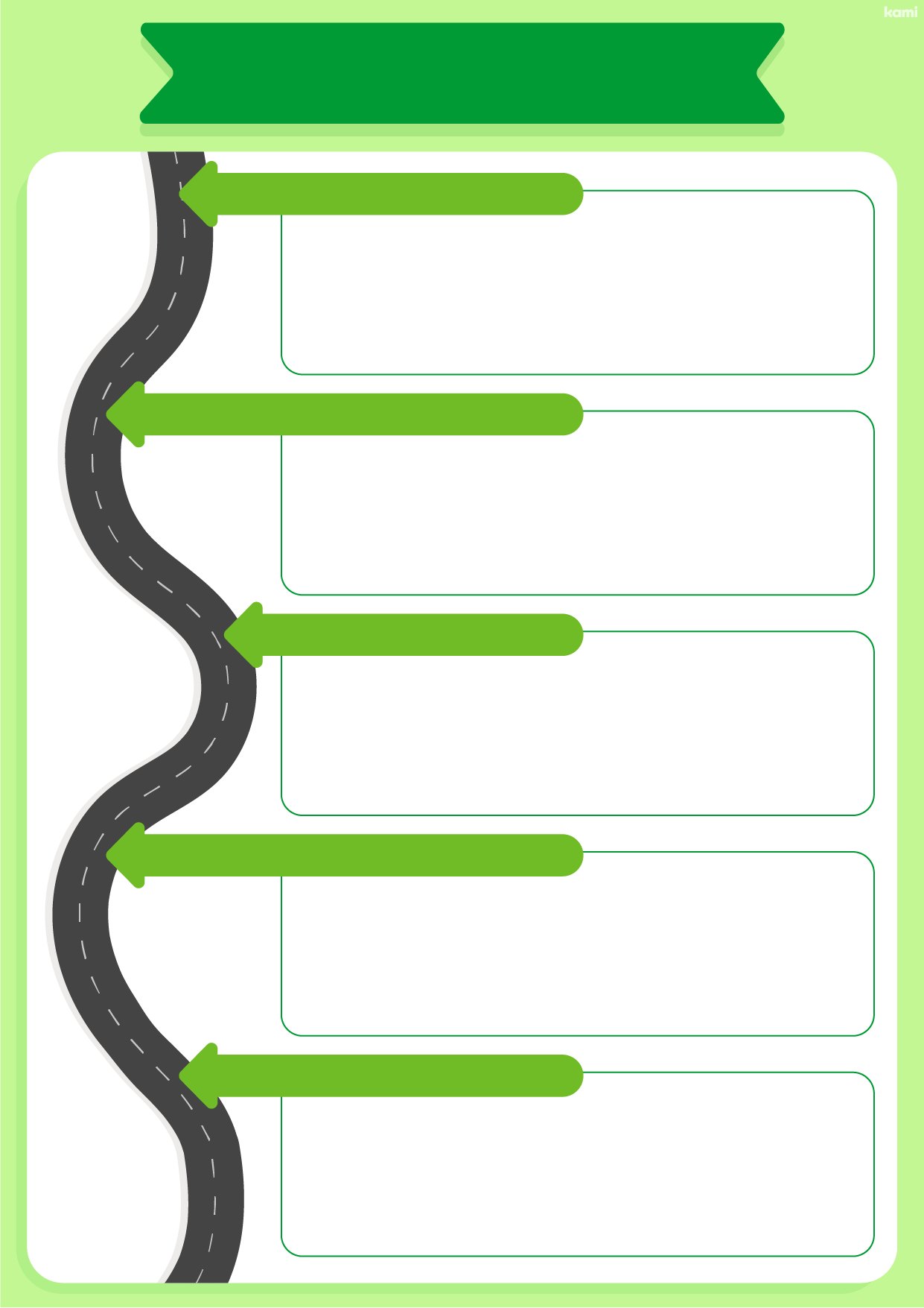 Future Life Map | Portrait Blank for Teachers | Perfect for grades 10th ...