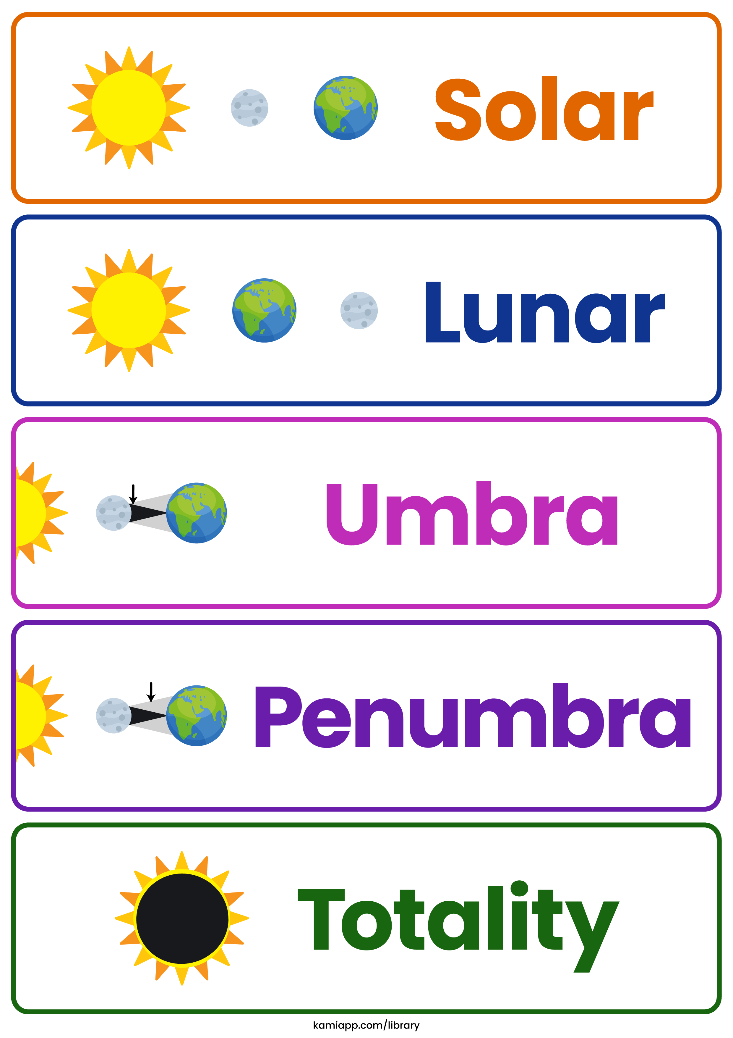 Solar Eclipse Word Wall | Kami Library