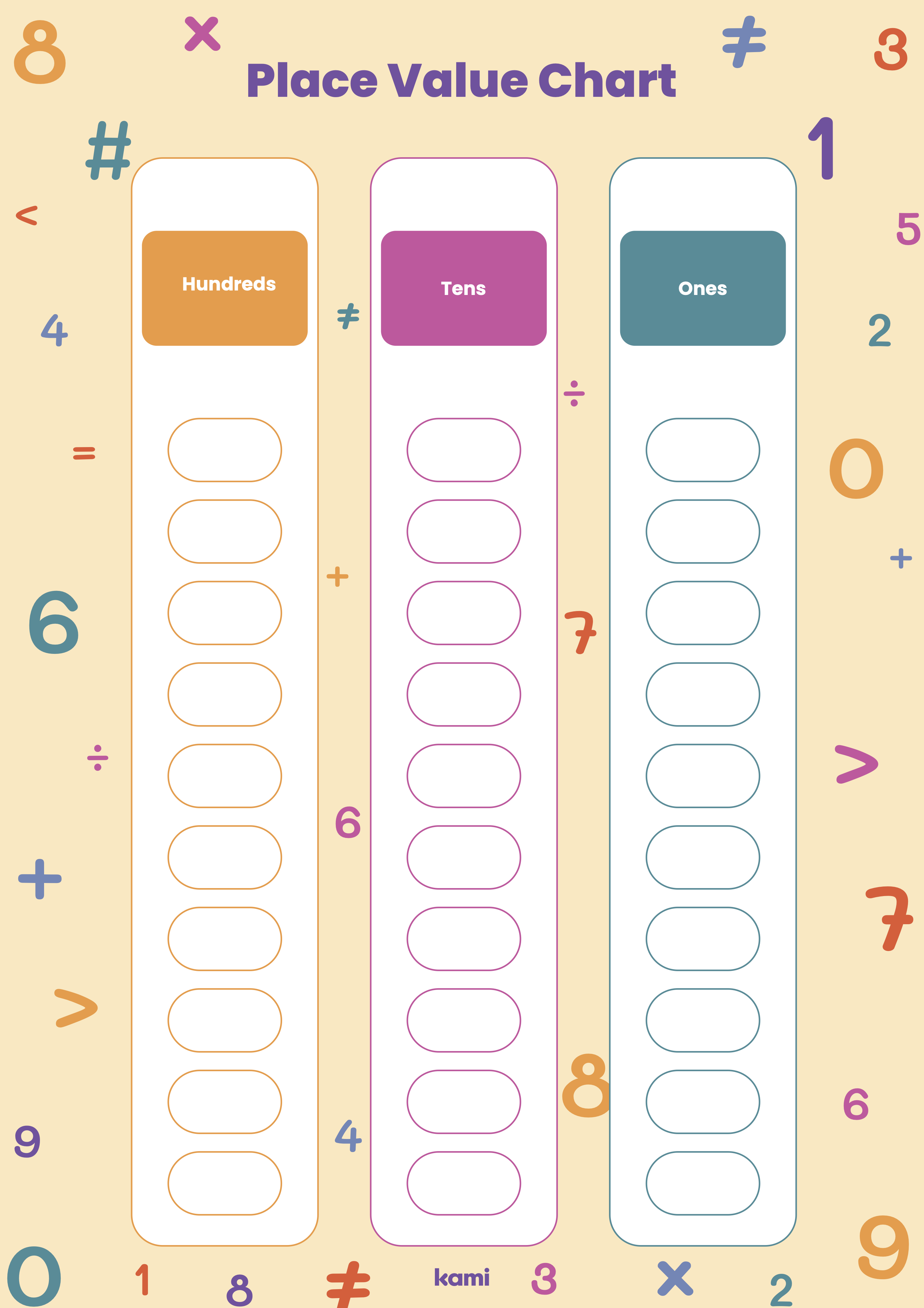 Place Value Chart | Three Columns Portrait Blank for Teachers | Perfect ...
