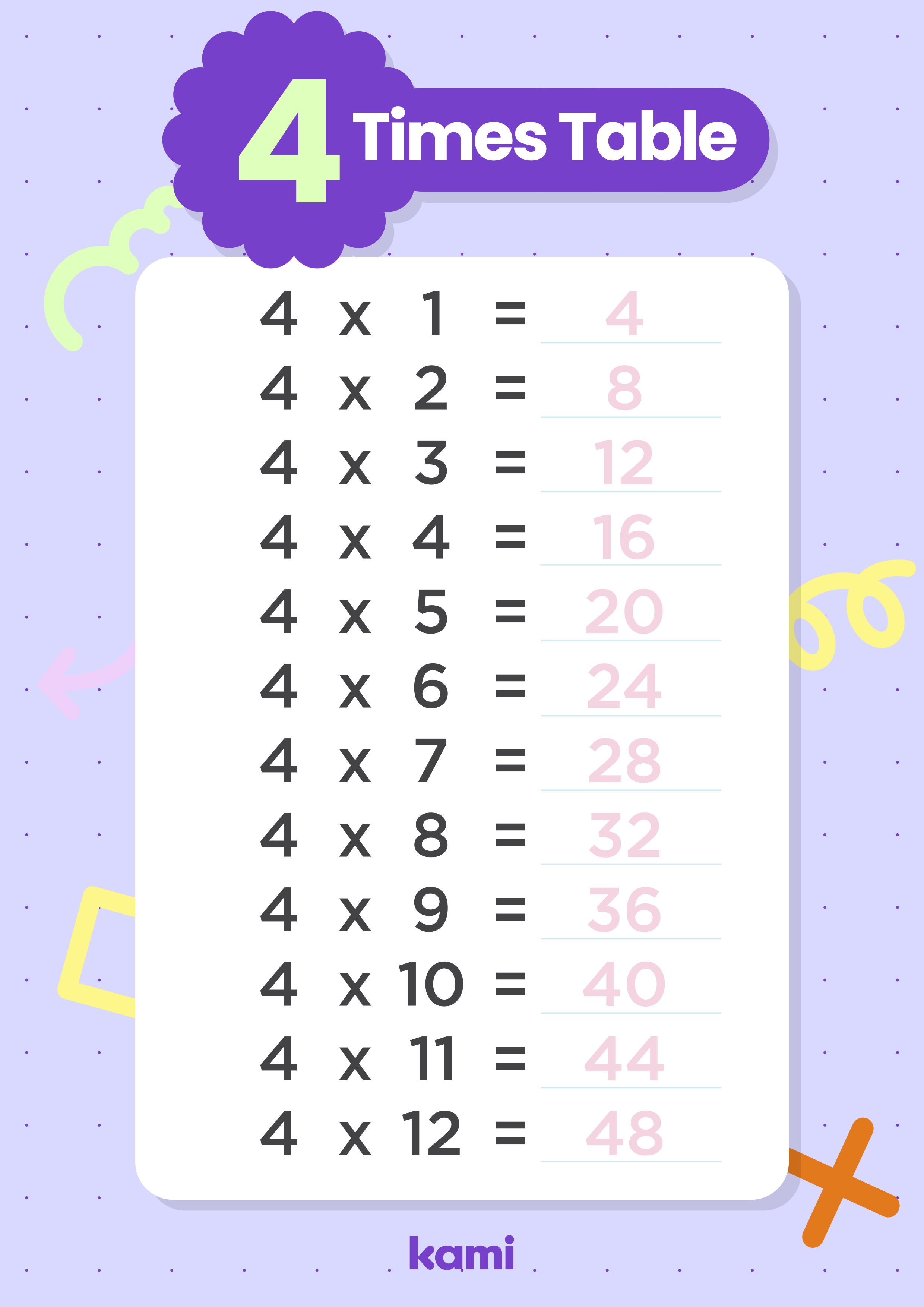 Multiplication Worksheet | 4x Answer Key for Teachers | Perfect for ... Multiplication Worksheet | 4x Answer Key for Teachers | Perfect for ...
