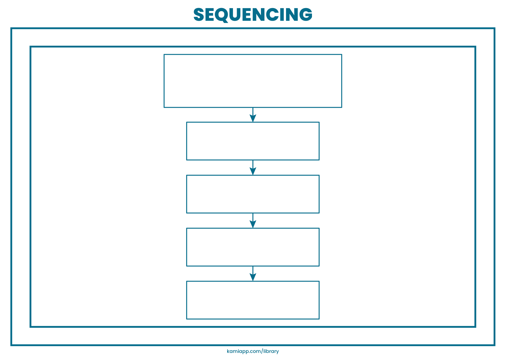 Sequencing Flow Chart Organiser | Kami Library