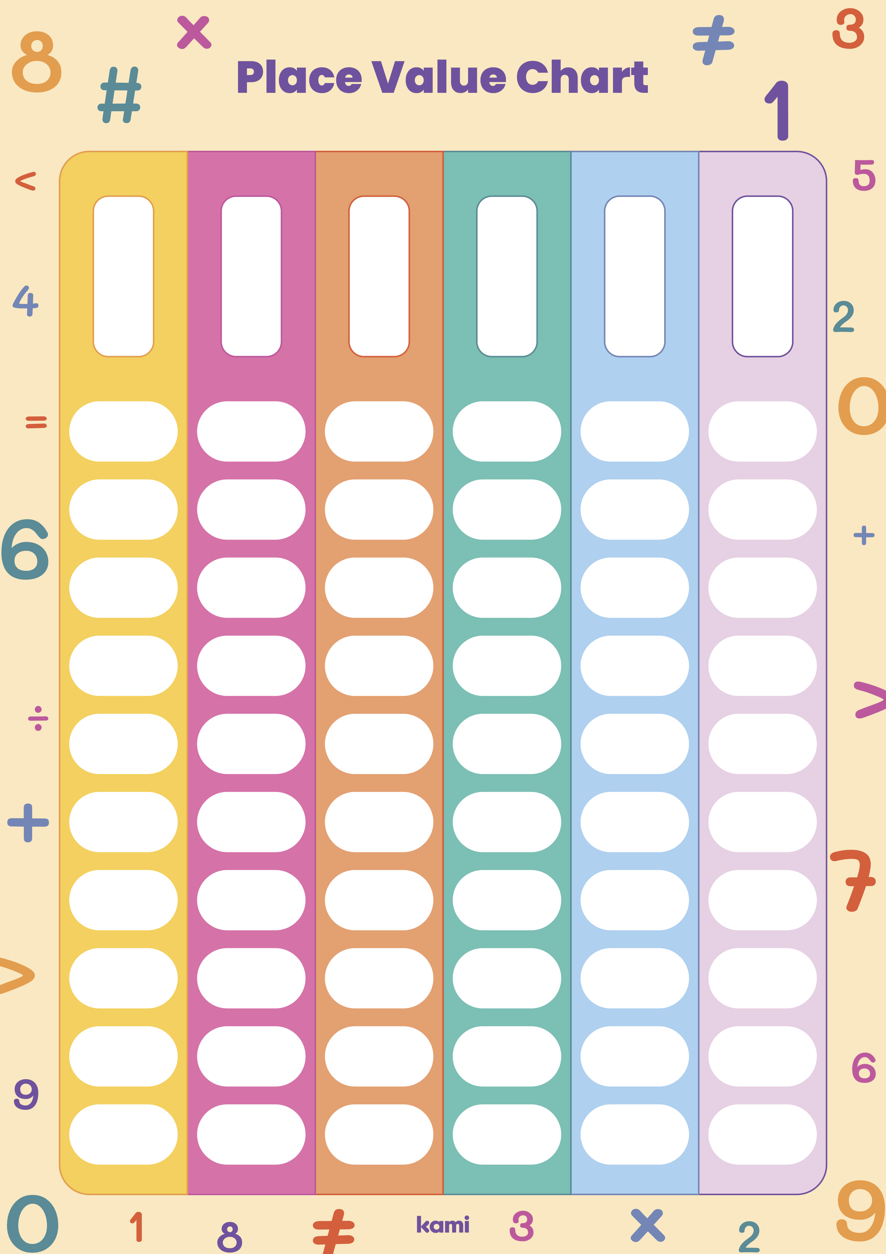 Blank Place Value Chart
